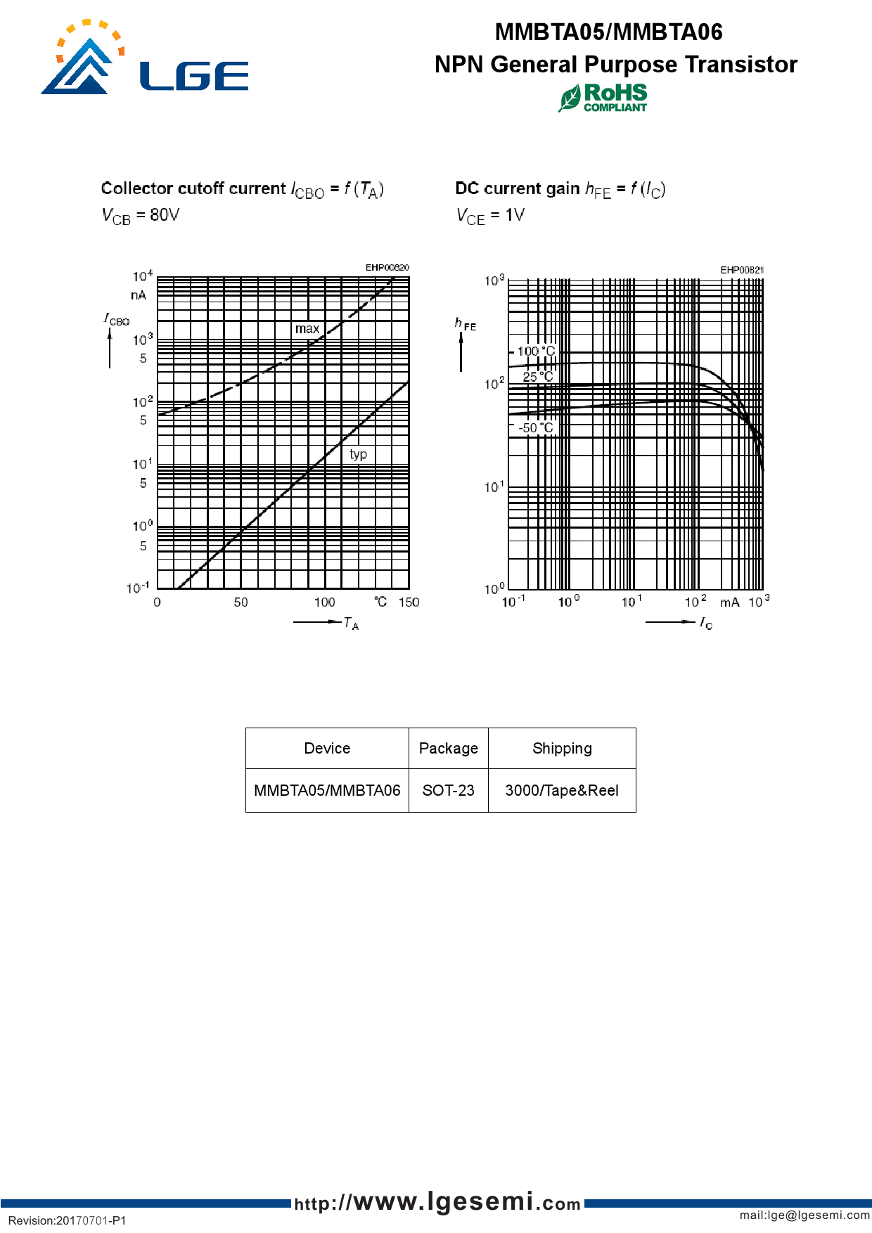 MMBTA06_（LGE(鲁光)）MMBTA06中文资料_价格_PDF手册-立创电子商城