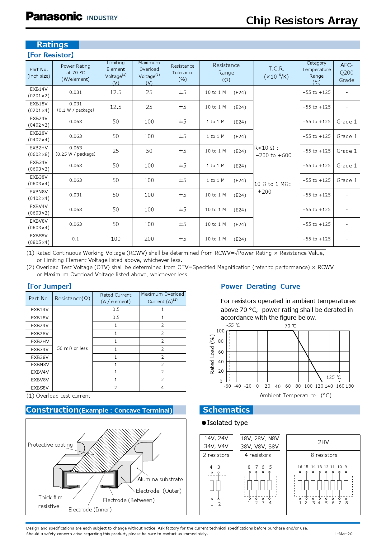 EXB2HV103JV_（PANASONIC(松下)）EXB2HV103JV中文资料_价格_PDF手册-立创电子商城