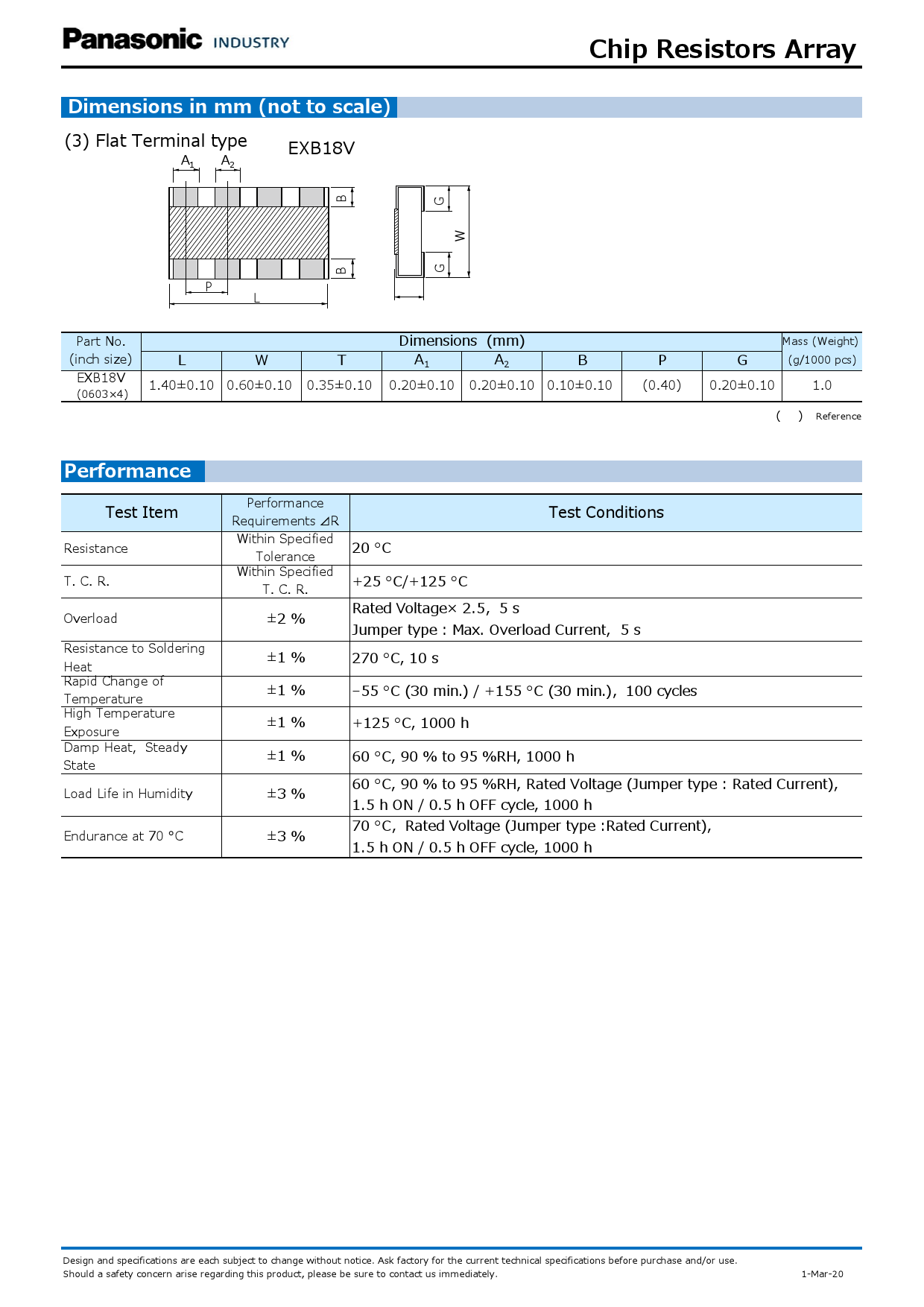 EXB2HV103JV_（PANASONIC(松下)）EXB2HV103JV中文资料_价格_PDF手册-立创电子商城