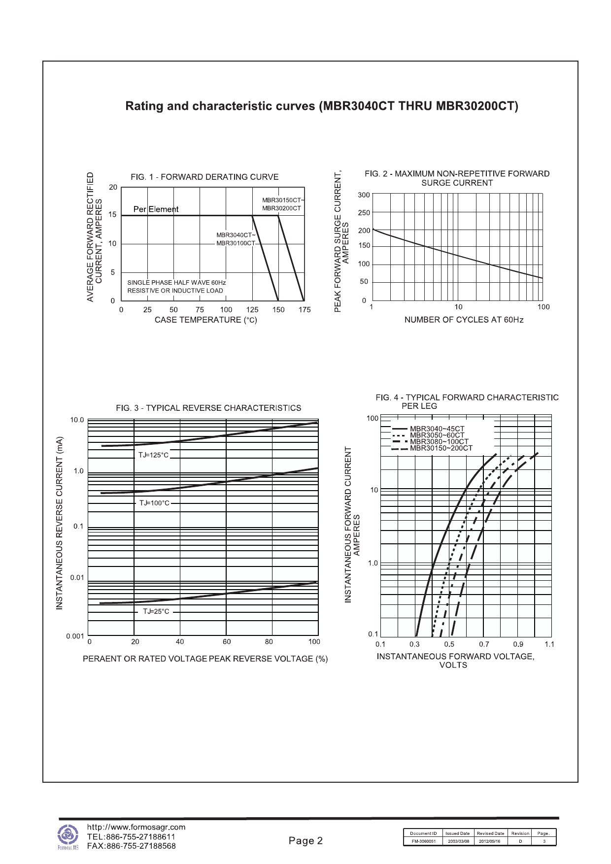 MBR3045CT_（FMS(美丽微)）MBR3045CT中文资料_价格_PDF手册-立创电子商城