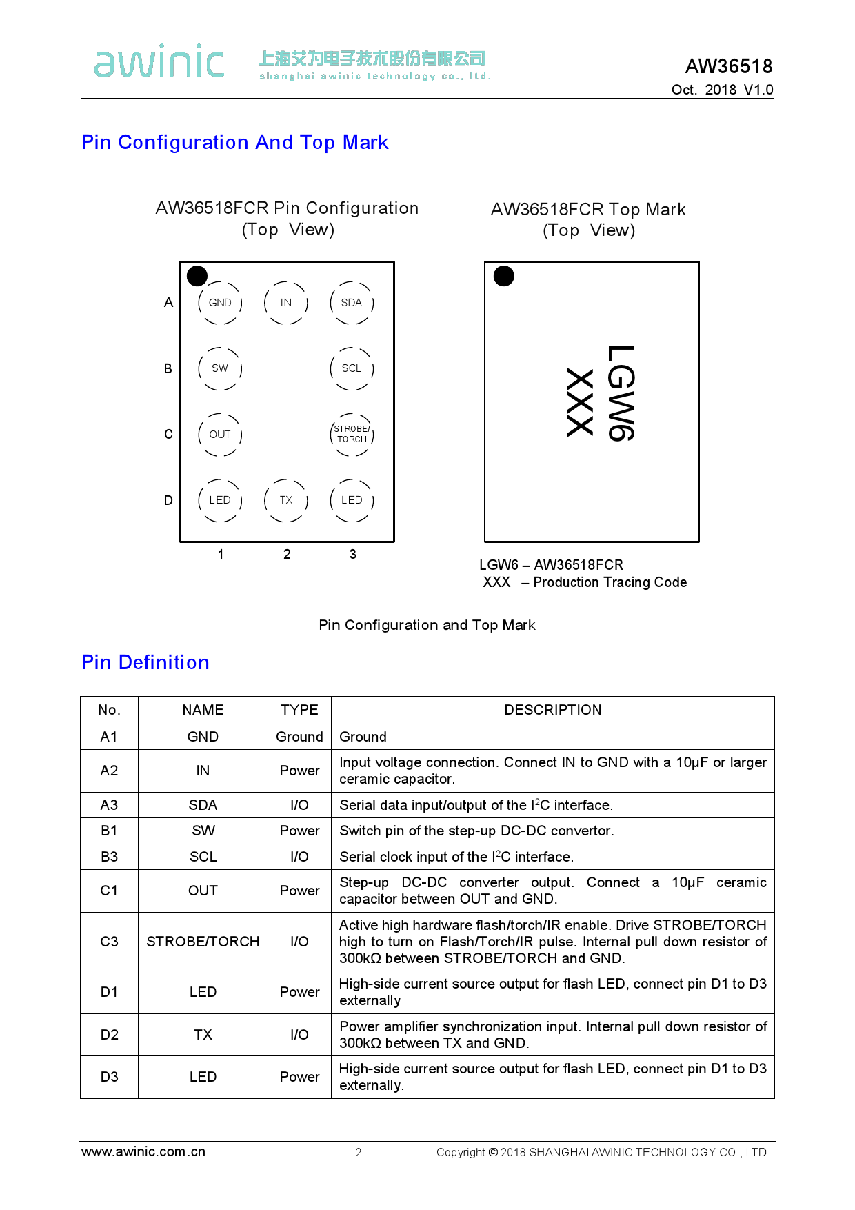 AW36518FCR_（AWINIC(艾为)）AW36518FCR中文资料_价格_PDF手册-立创电子商城