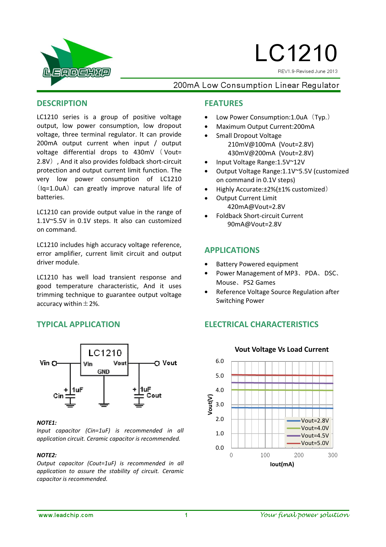 LC1210CC3TR37_（LEADCHIP(岭芯微)）LC1210CC3TR37中文资料_价格_PDF手册-立创电子商城
