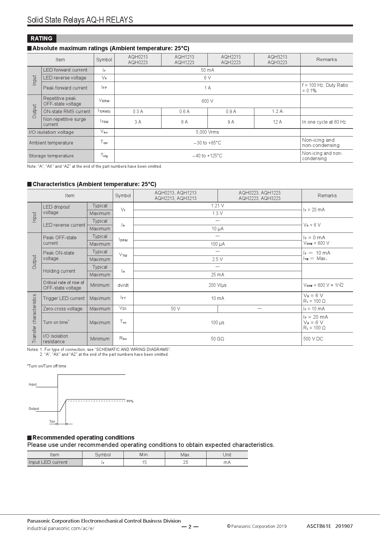 AQH3213_（PANASONIC(松下)）AQH3213中文资料_价格_PDF手册-立创电子商城