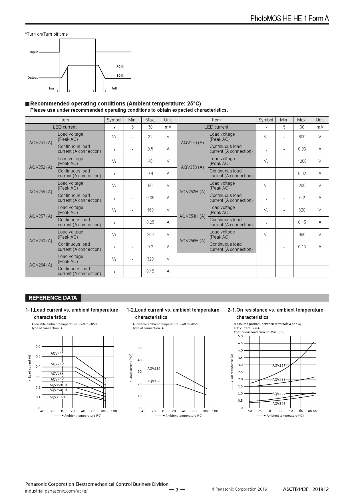 AQV251_（PANASONIC(松下)）AQV251中文资料_价格_PDF手册-立创电子商城