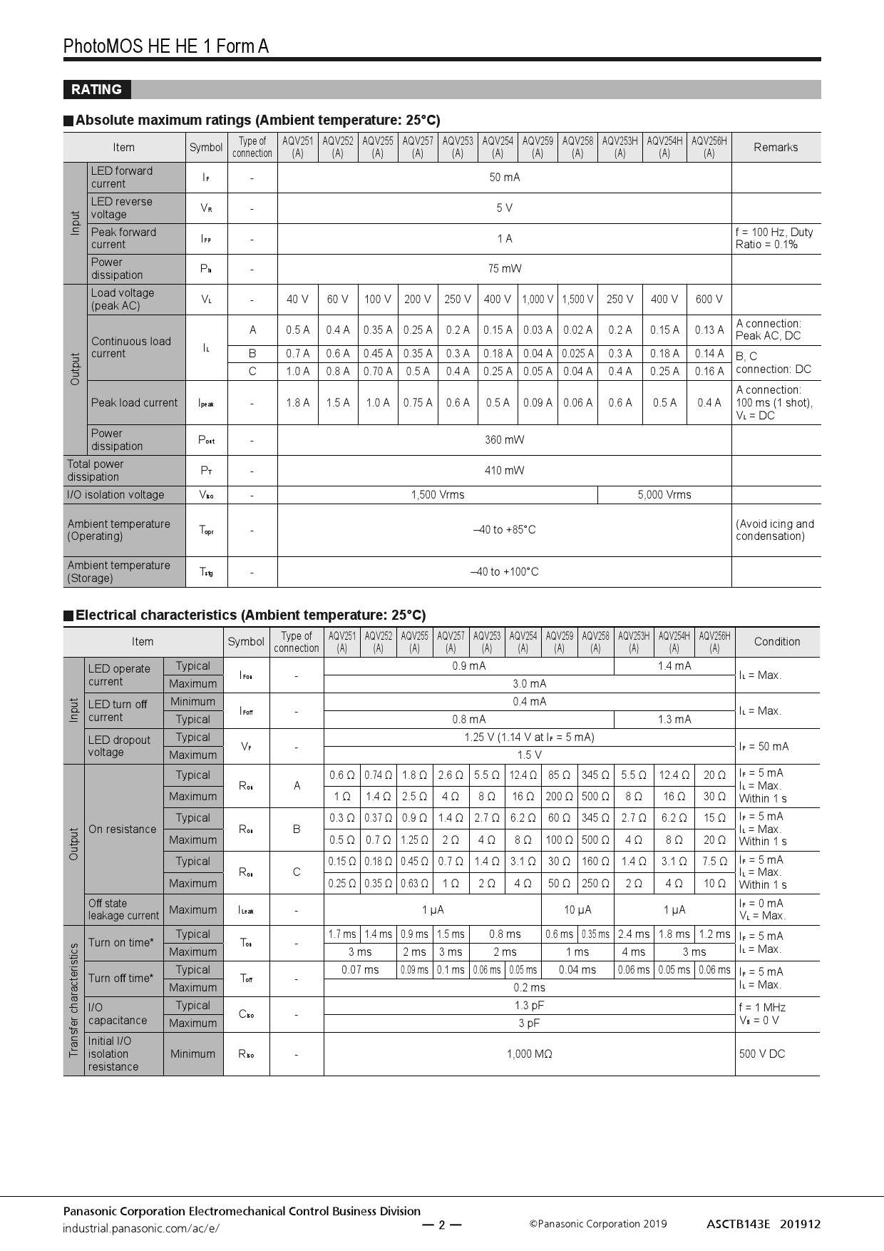AQV252G_（PANASONIC(松下)）AQV252G中文资料_价格_PDF手册-立创电子商城