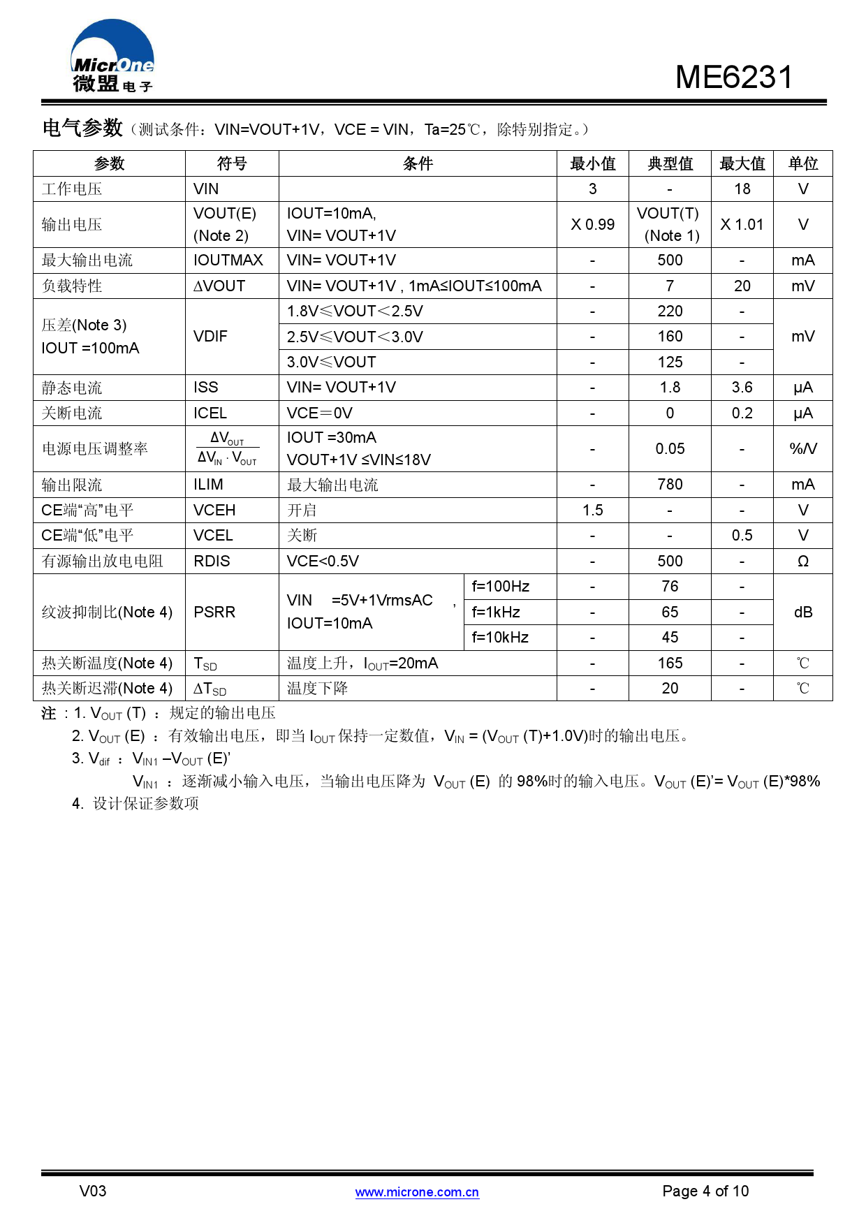 ME6231C33M5G_（MICRONE(南京微盟)）ME6231C33M5G中文资料_价格_PDF手册-立创电子商城