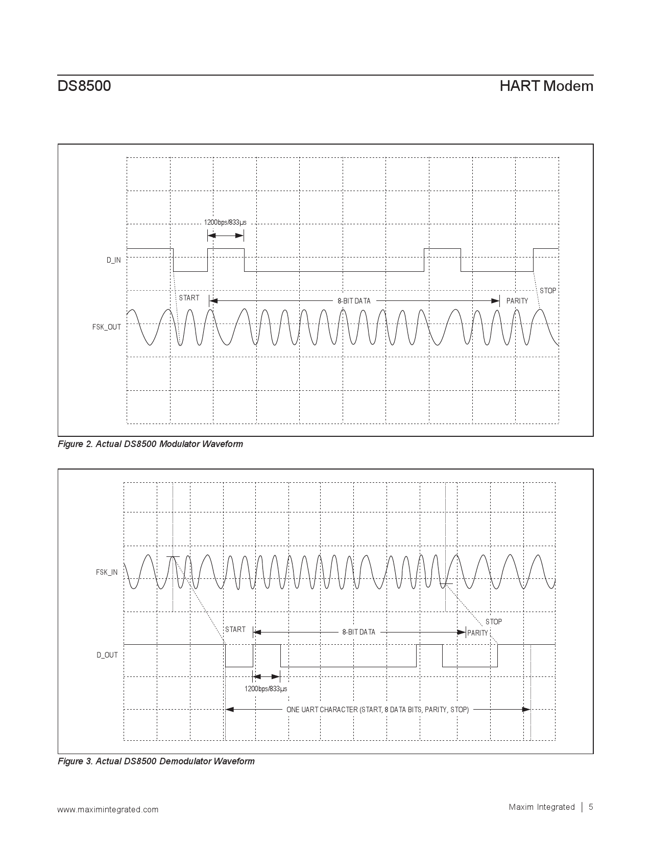 DS8500-JND+T&R_（ADI(亚德诺)）DS8500-JND+T&R中文资料_价格_PDF手册-立创电子商城
