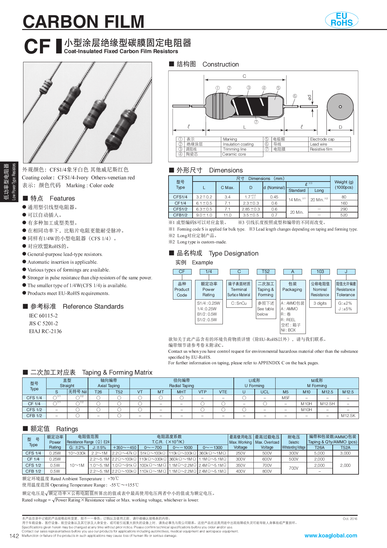 CF1/4CT52A182J_（KOA）CF1/4CT52A182J中文资料_价格_PDF手册-立创电子商城