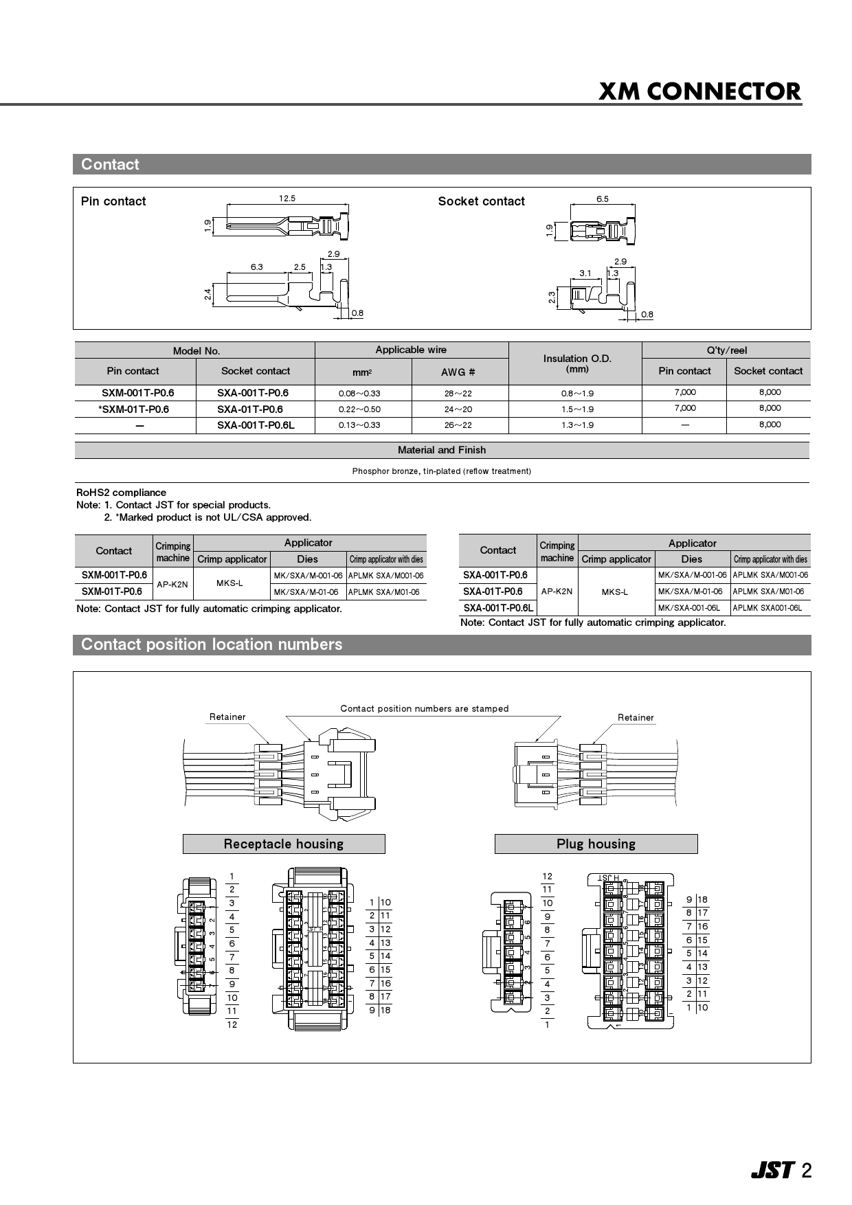 XMP-05V_（JST）XMP-05V中文资料_价格_PDF手册-立创电子商城