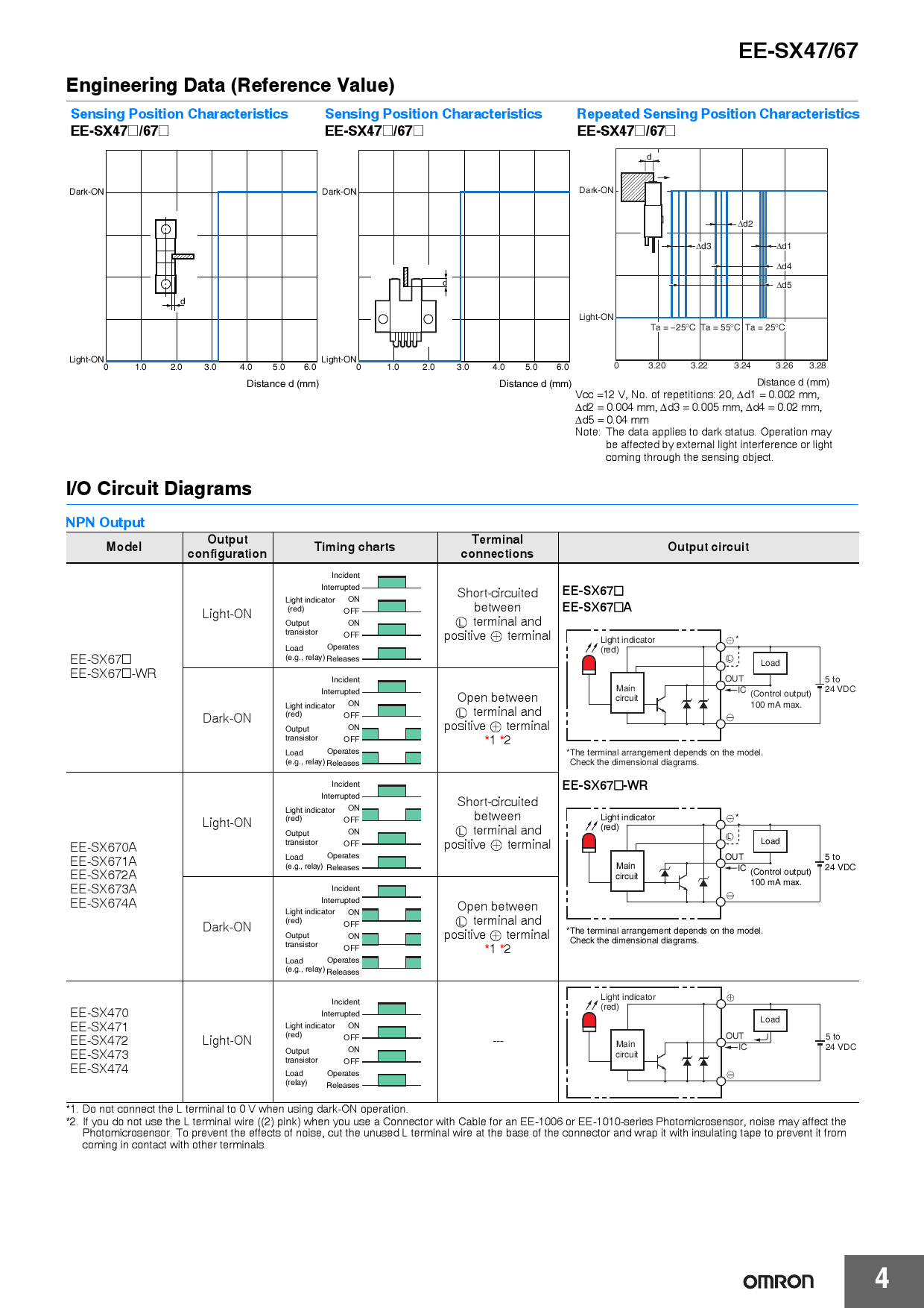 EE-SX674-WR 1M_（OMRON(欧姆龙)）EE-SX674-WR 1M中文资料_价格_PDF手册-立创电子商城