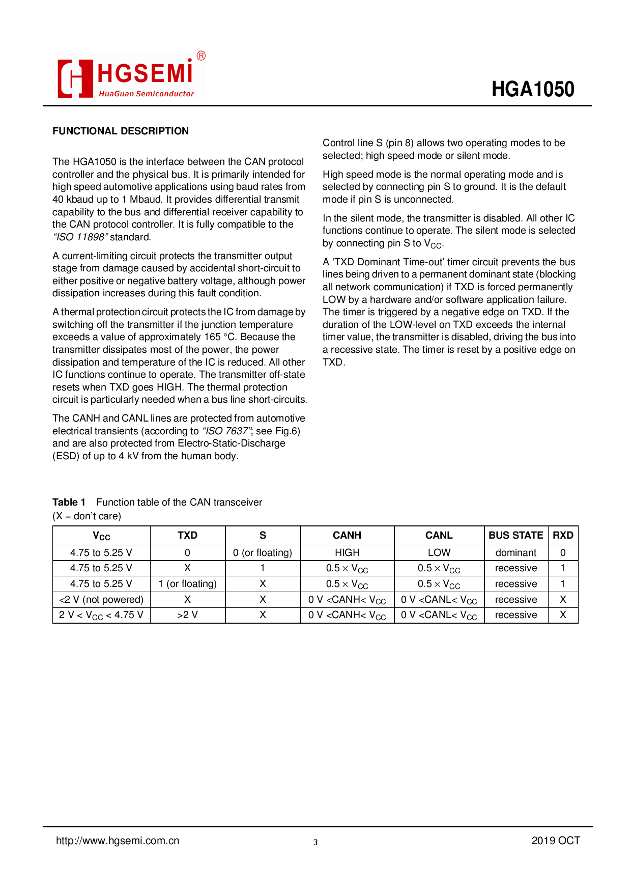 HGA1050M/TR_（HGSEMI(华冠)）HGA1050M/TR中文资料_价格_PDF手册-立创电子商城