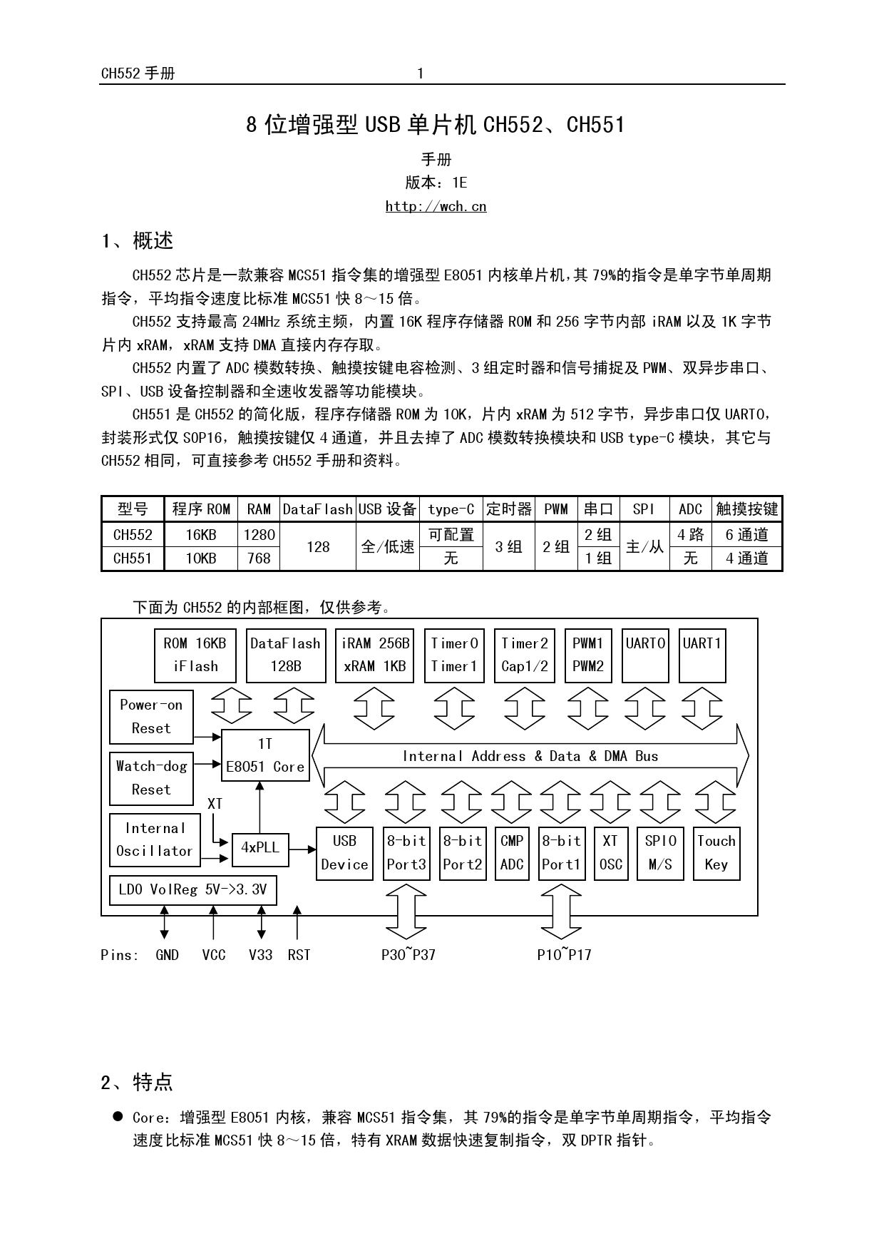 CH551G_（WCH(南京沁恒)）CH551G中文资料_价格_PDF手册-立创电子商城