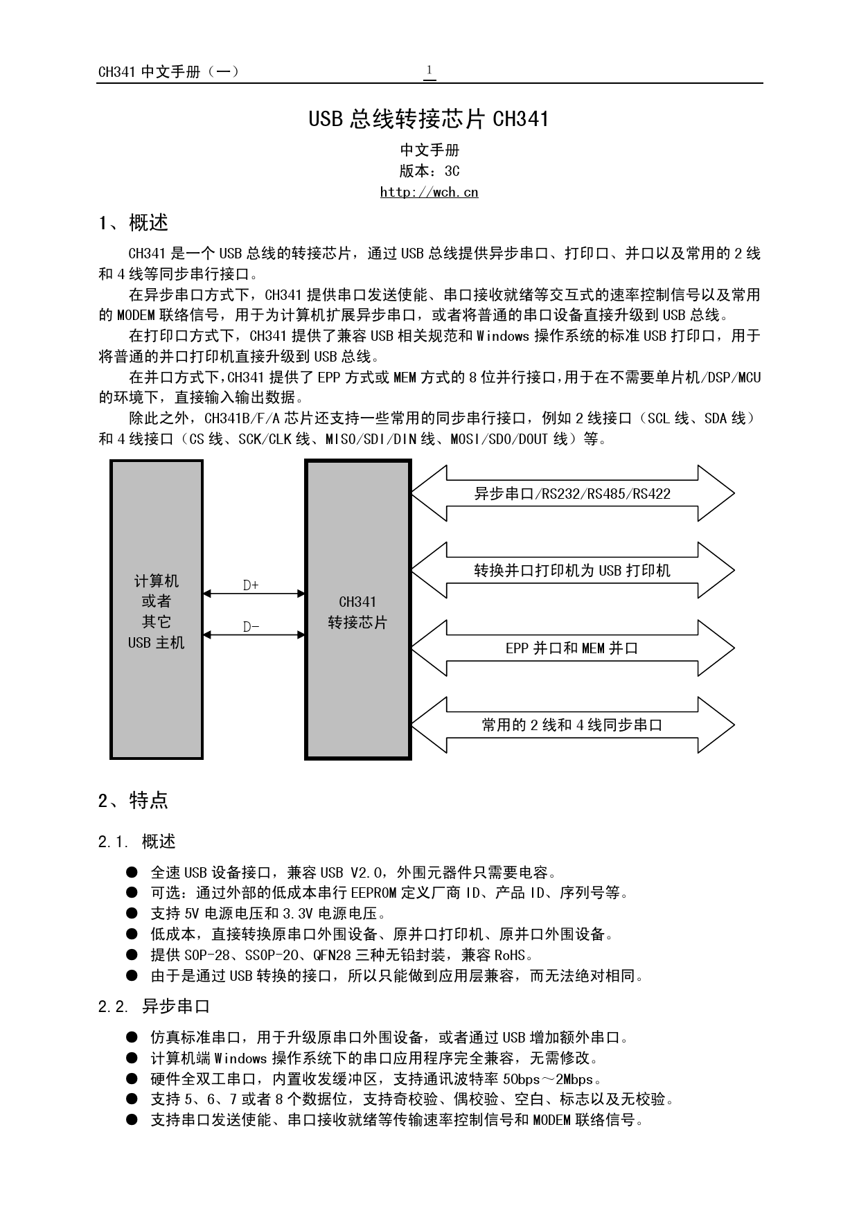 CH341T_（WCH(南京沁恒)）CH341T中文资料_价格_PDF手册-立创电子商城