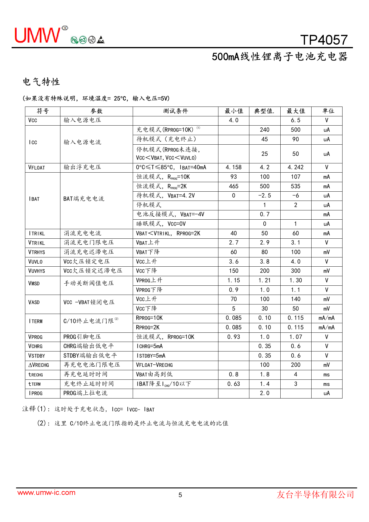 TP4057_（UMW(友台半导体)）TP4057中文资料_价格_PDF手册-立创电子商城