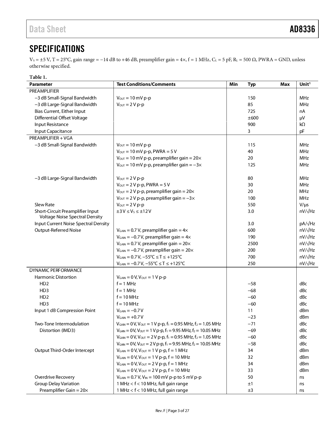 AD8336ACPZ-R7_（ADI(亚德诺)）AD8336ACPZ-R7中文资料_价格_PDF手册-立创电子商城