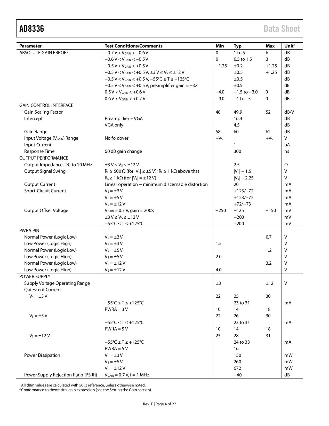 AD8336ACPZ-R7_（ADI(亚德诺)）AD8336ACPZ-R7中文资料_价格_PDF手册-立创电子商城