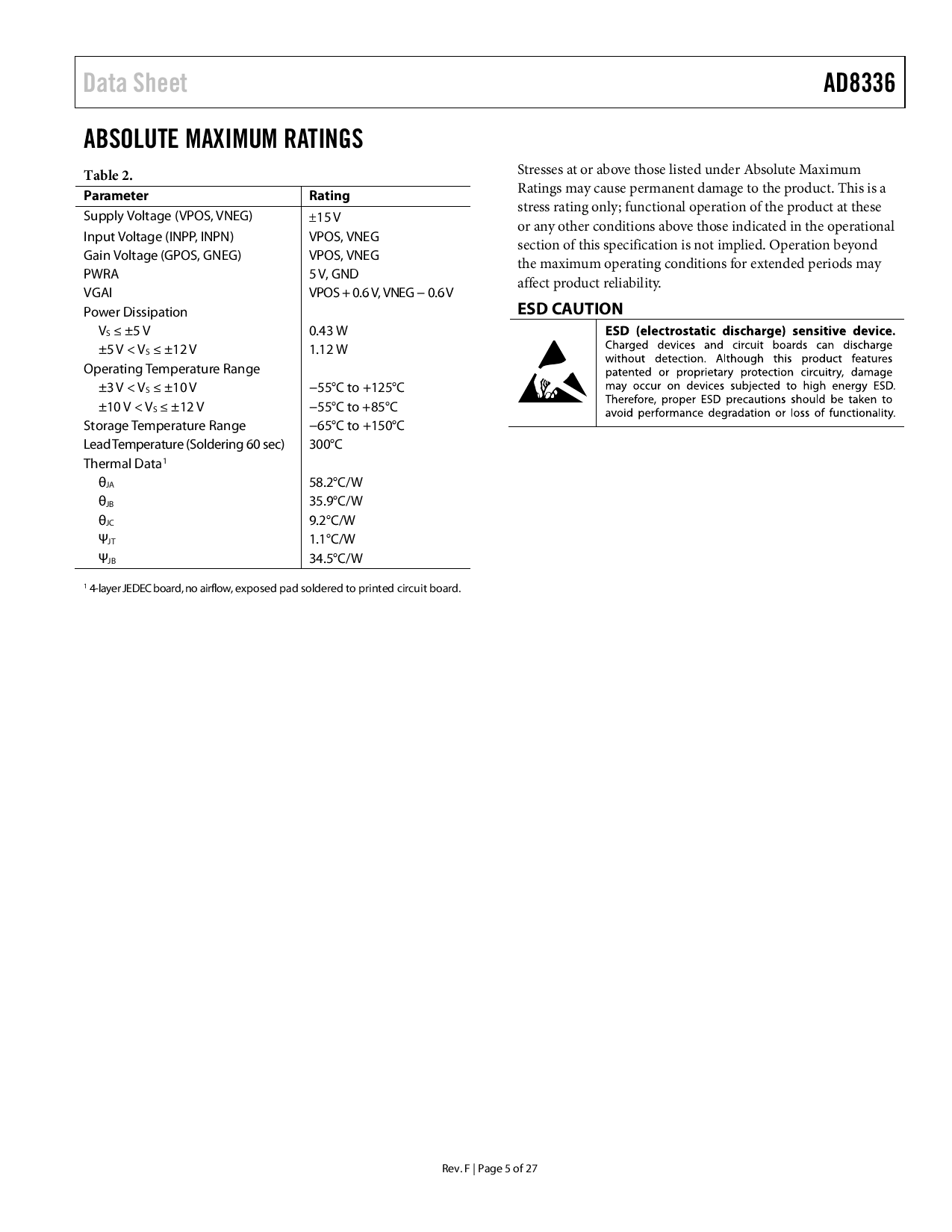 AD8336ACPZ-R7_（ADI(亚德诺)）AD8336ACPZ-R7中文资料_价格_PDF手册-立创电子商城