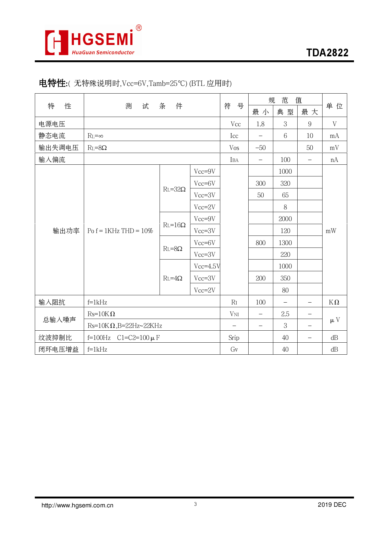 TDA2822M/TR_（HGSEMI(华冠)）TDA2822M/TR中文资料_价格_PDF手册-立创电子商城