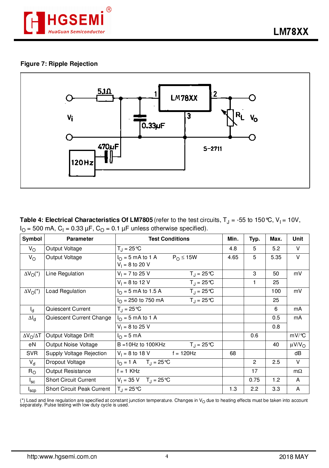 LM7805CT_（HGSEMI(华冠)）LM7805CT中文资料_价格_PDF手册-立创电子商城