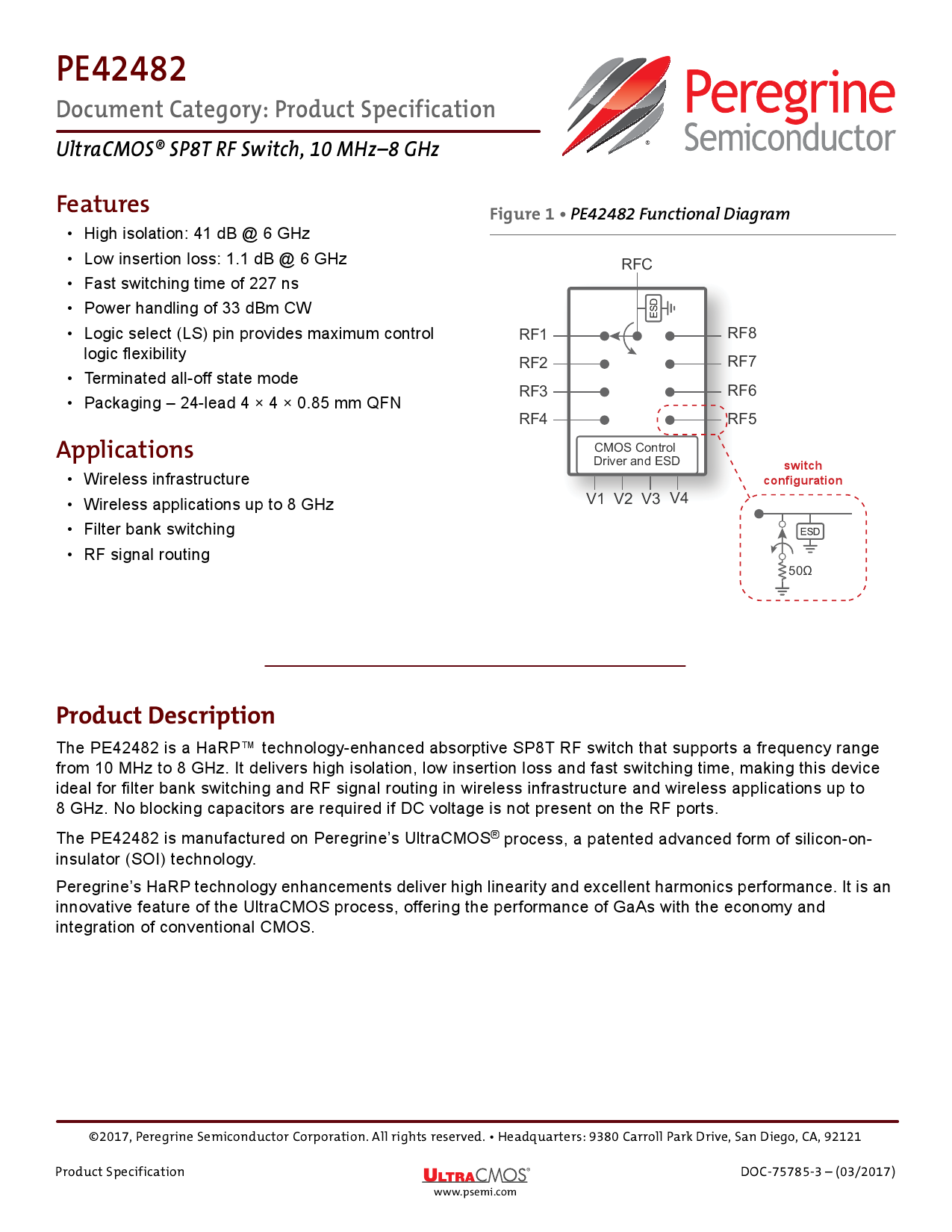 PE42482A_（PSemi）PE42482A中文资料_价格_PDF手册-立创电子商城