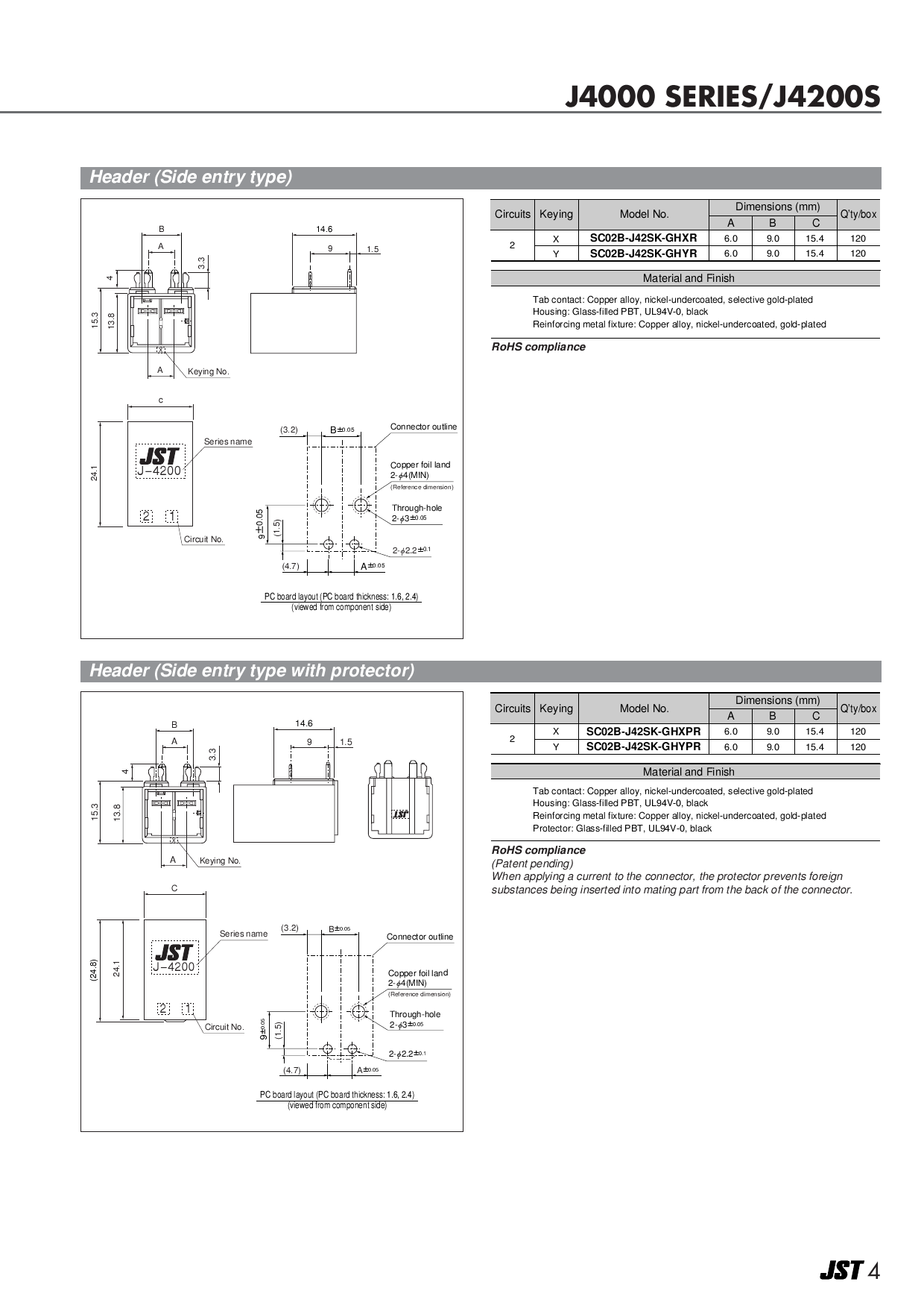 J42FSC-02V-KX_（JST）J42FSC-02V-KX中文资料_价格_PDF手册-立创电子商城