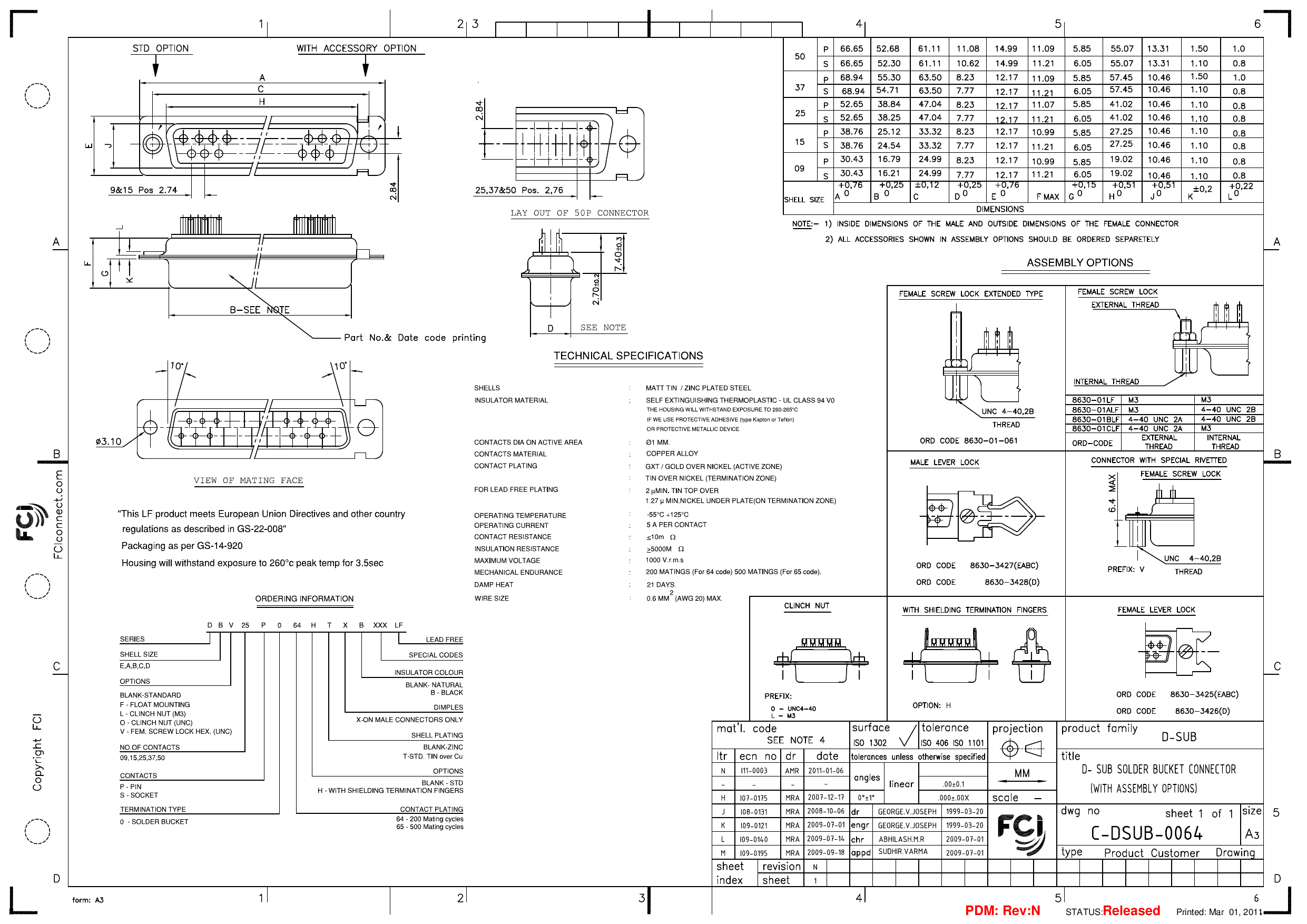 DE09S064TLF_（Amphenol）DE09S064TLF中文资料_价格_PDF手册-立创电子商城