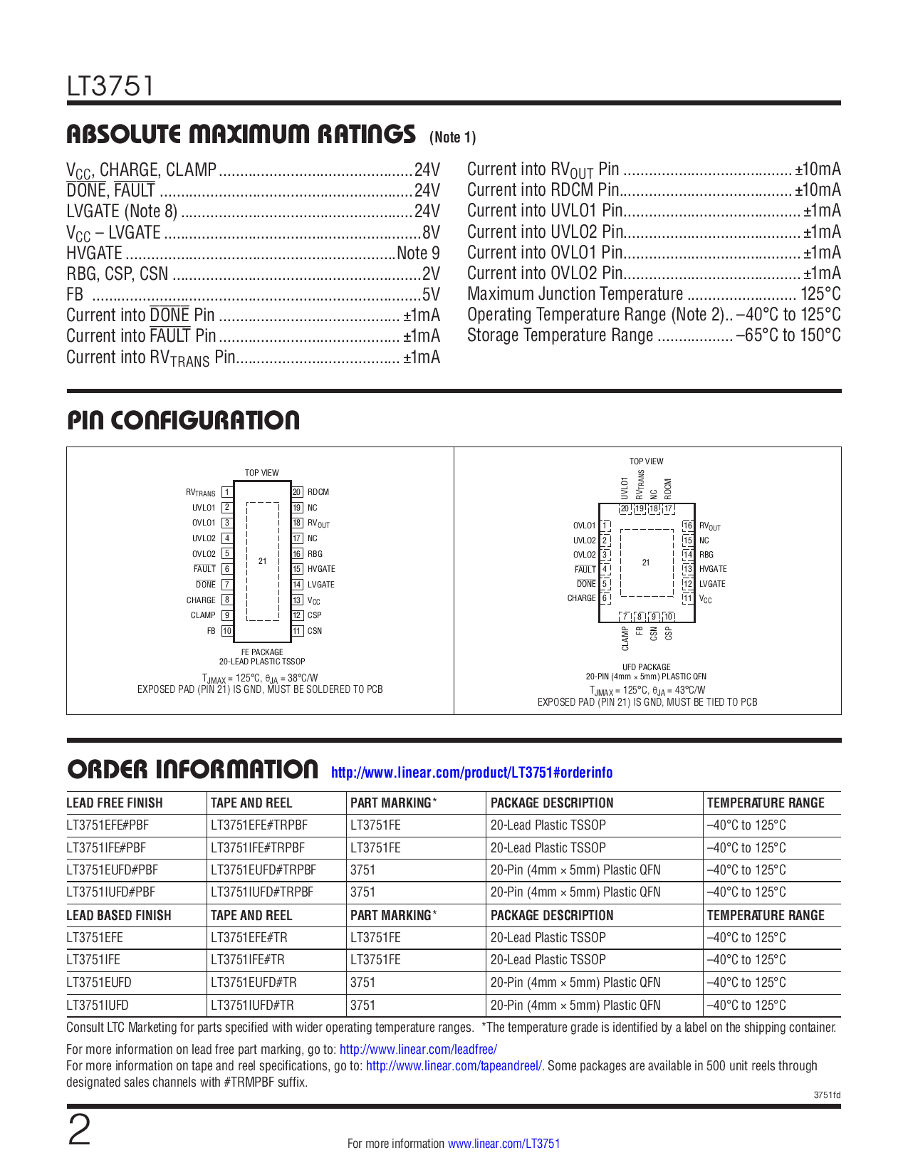 LT3751EFE#TRPBF_（ADI(亚德诺)）LT3751EFE#TRPBF中文资料_价格_PDF手册-立创电子商城