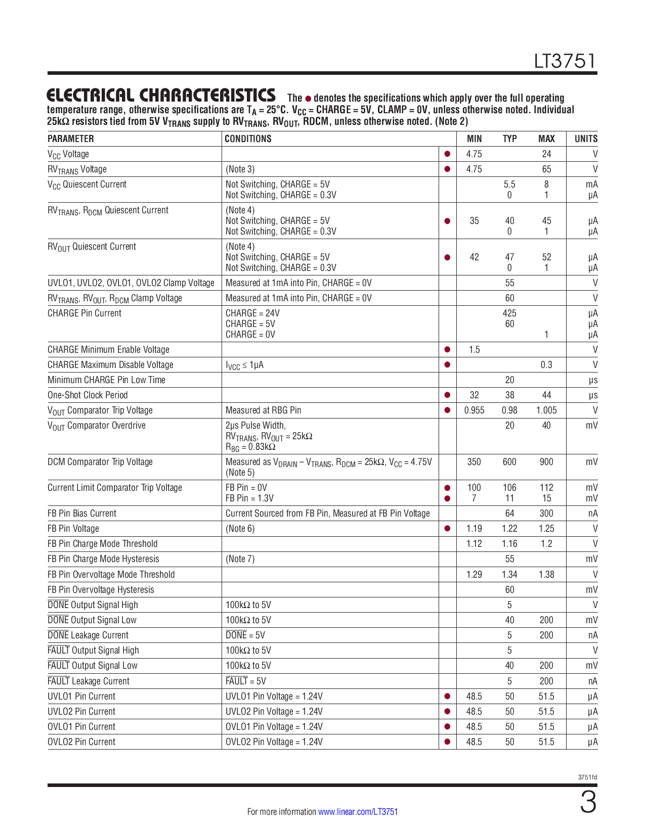 LT3751EFE#TRPBF_（ADI(亚德诺)）LT3751EFE#TRPBF中文资料_价格_PDF手册-立创电子商城