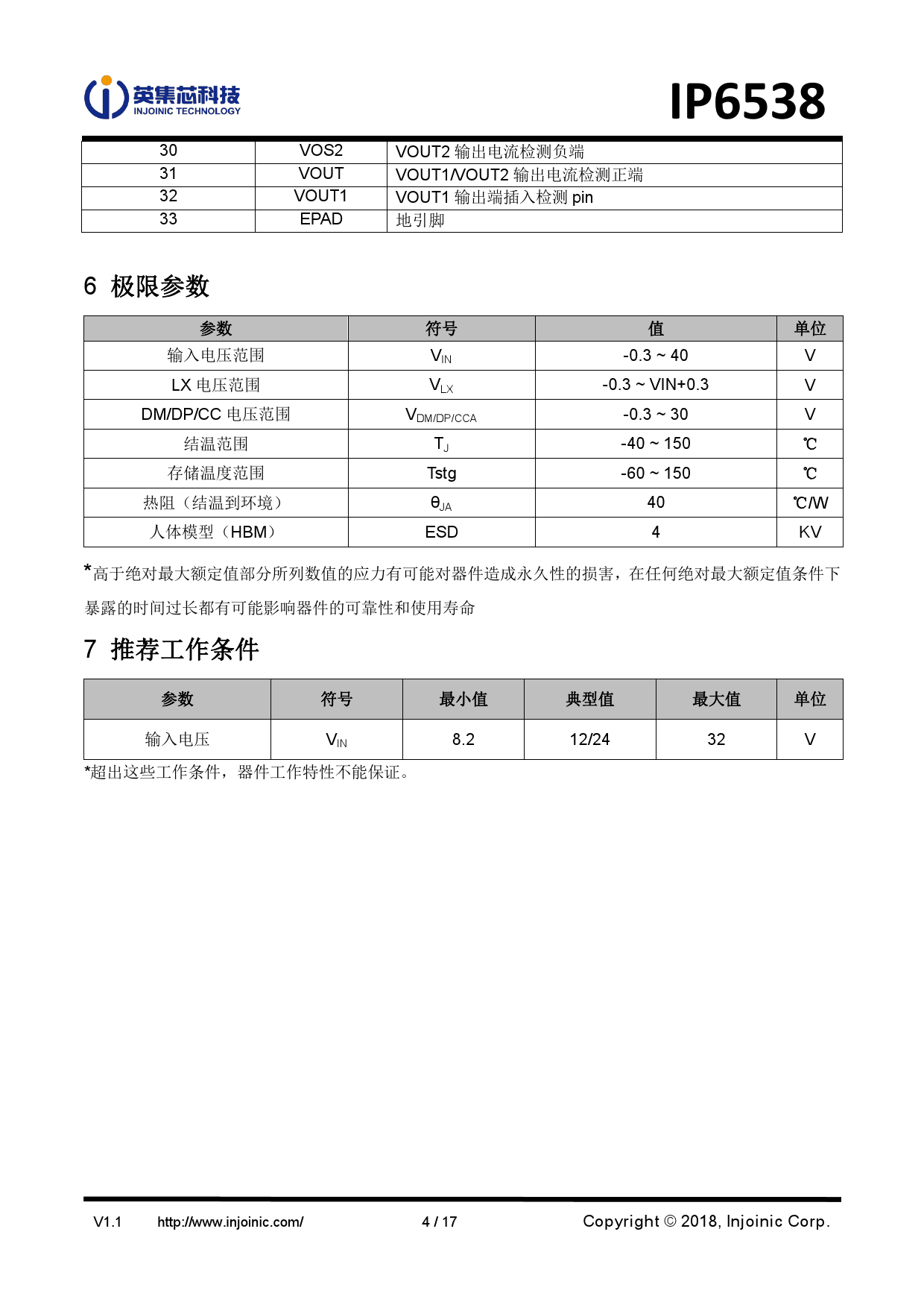 IP6538_AC_AON_NP_（INJOINIC(英集芯)）IP6538_AC_AON_NP中文资料_价格_PDF手册-立创电子商城