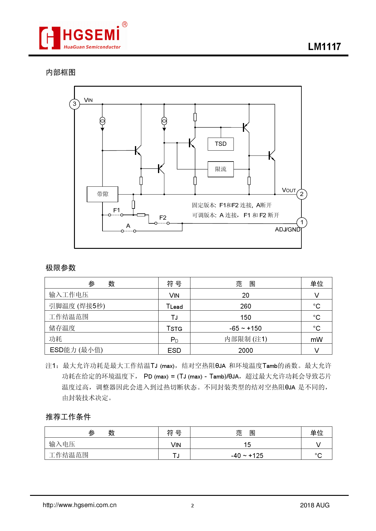 LM1117T-5.0_（HGSEMI(华冠)）LM1117T-5.0中文资料_价格_PDF手册-立创电子商城