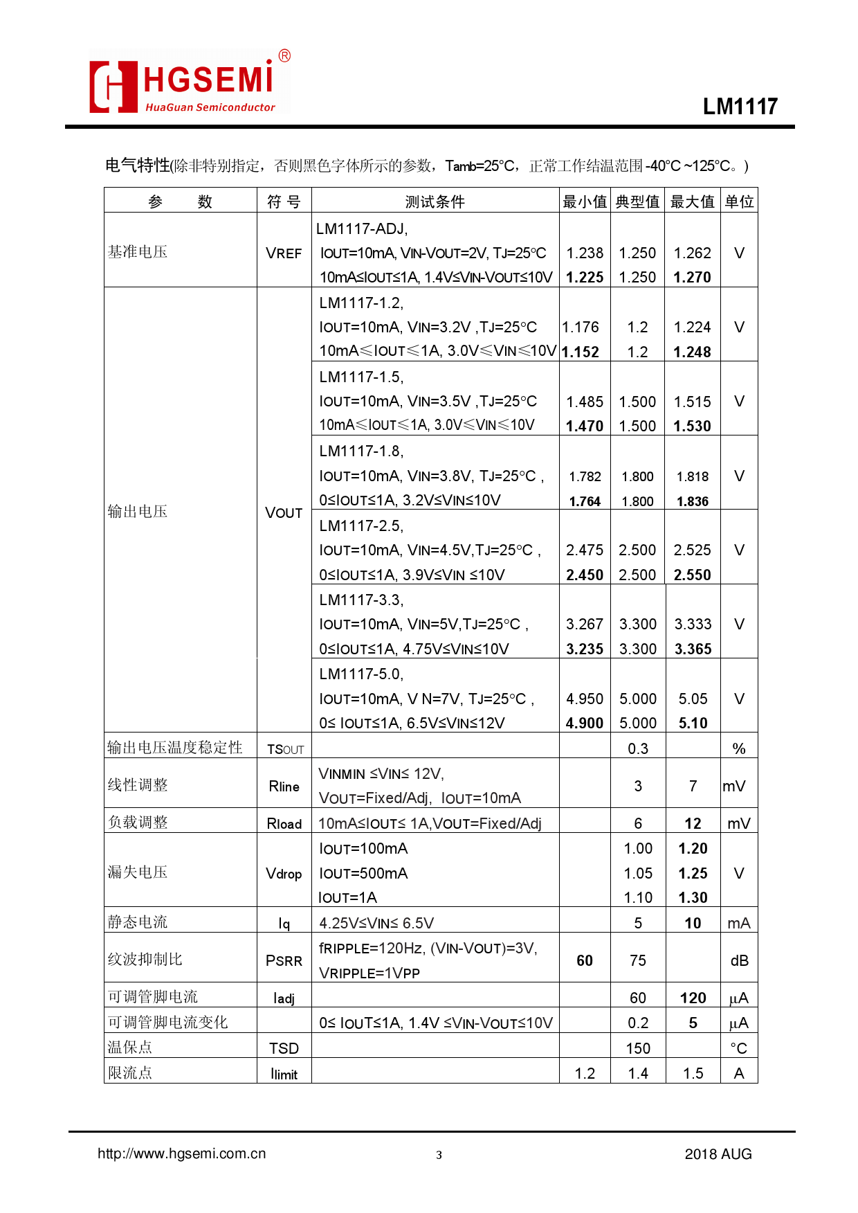 LM1117T-5.0_（HGSEMI(华冠)）LM1117T-5.0中文资料_价格_PDF手册-立创电子商城