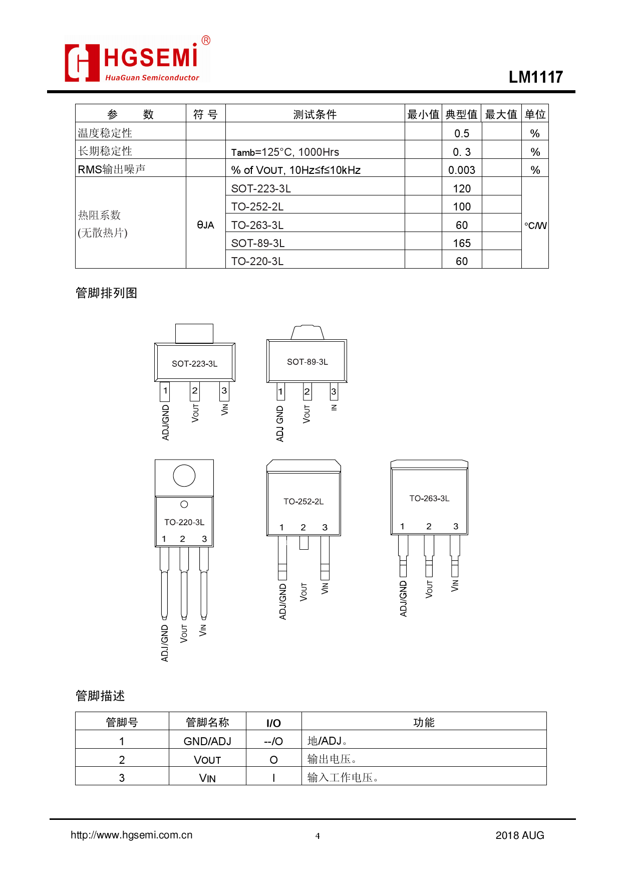LM1117T-5.0_（HGSEMI(华冠)）LM1117T-5.0中文资料_价格_PDF手册-立创电子商城