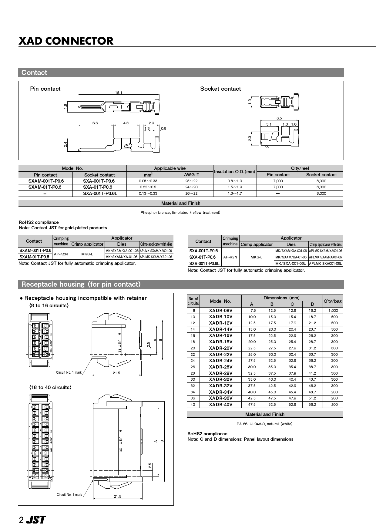 XADR-12V_（JST）XADR-12V中文资料_价格_PDF手册-立创电子商城