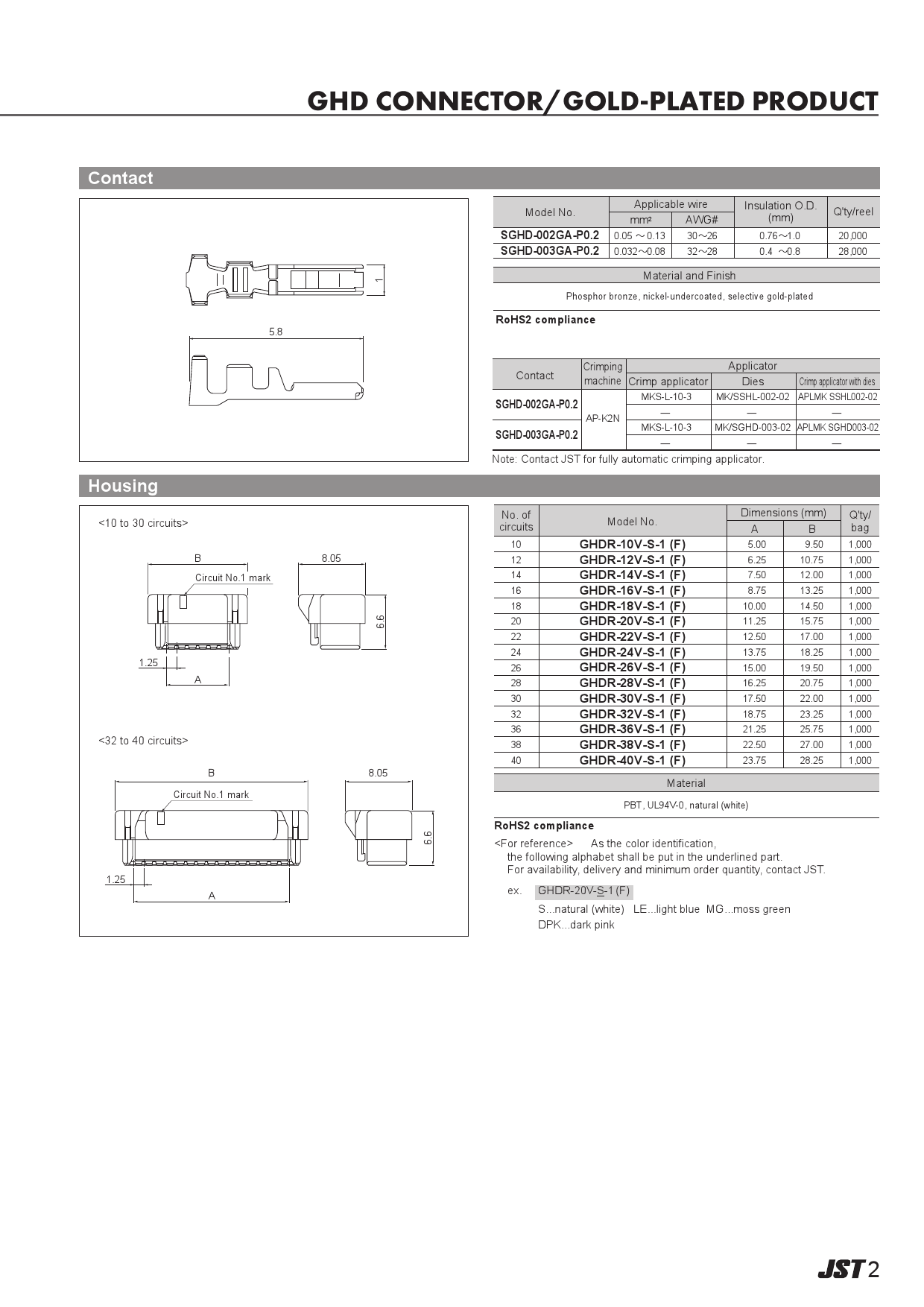 GHDR-22V-S_（JST）GHDR-22V-S中文资料_价格_PDF手册-立创电子商城