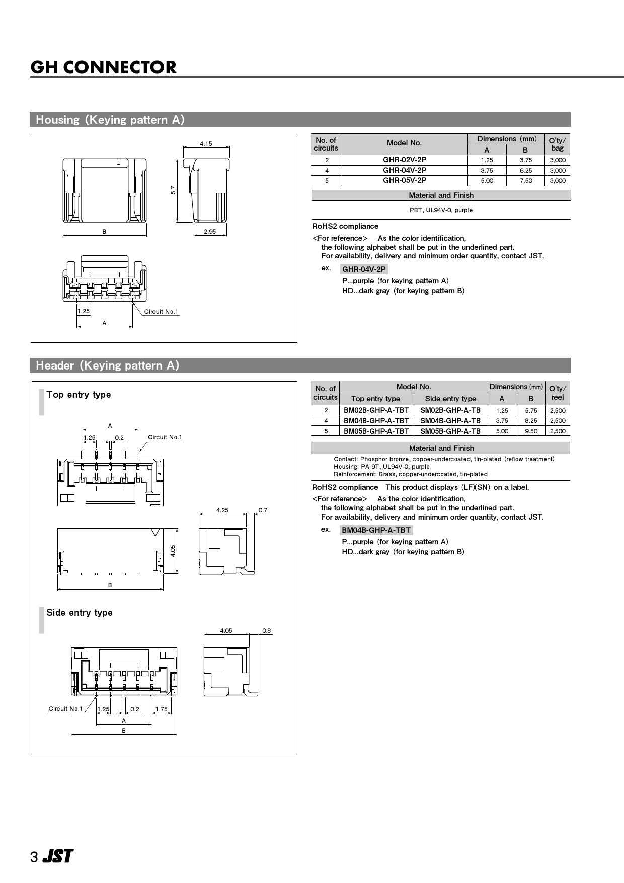 GHR-05V-TR_（JST）GHR-05V-TR中文资料_价格_PDF手册-立创电子商城