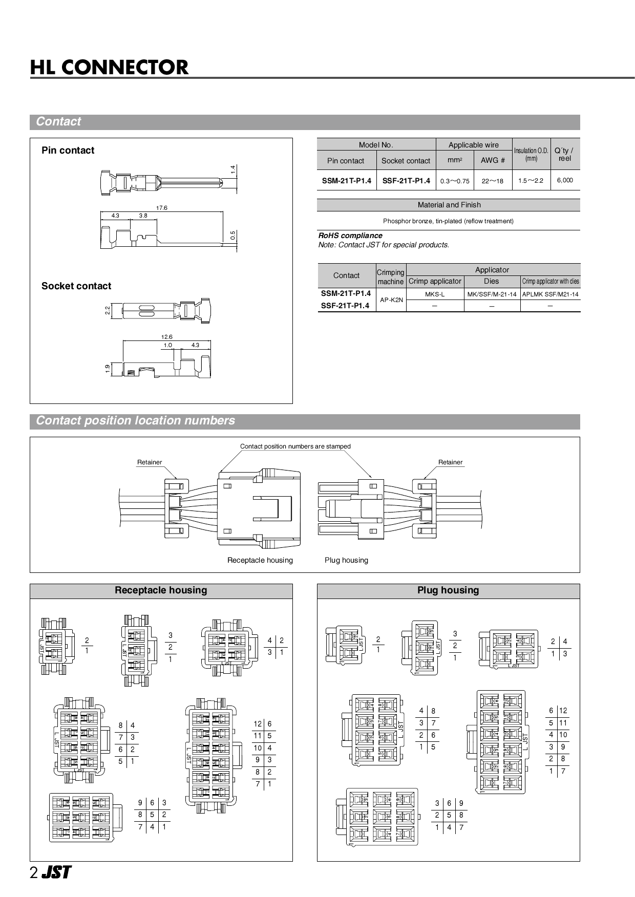 HLR-03V_（JST）HLR-03V中文资料_价格_PDF手册-立创电子商城