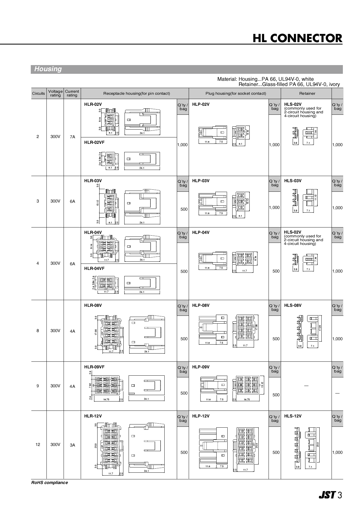 HLR-03V_（JST）HLR-03V中文资料_价格_PDF手册-立创电子商城