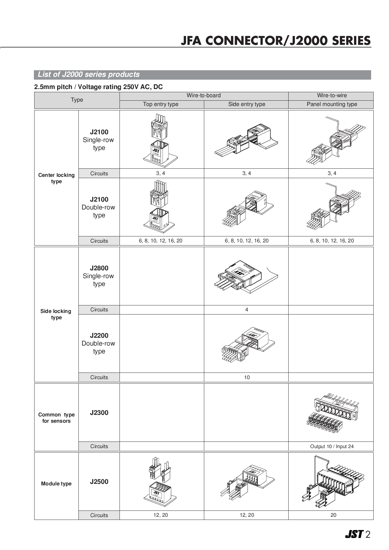 J21DF-20V-KX-L_（JST）J21DF-20V-KX-L中文资料_价格_PDF手册-立创电子商城