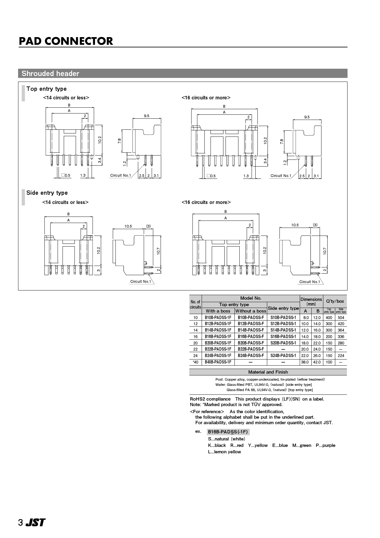 PADP-20V-1-S_（JST）PADP-20V-1-S中文资料_价格_PDF手册-立创电子商城