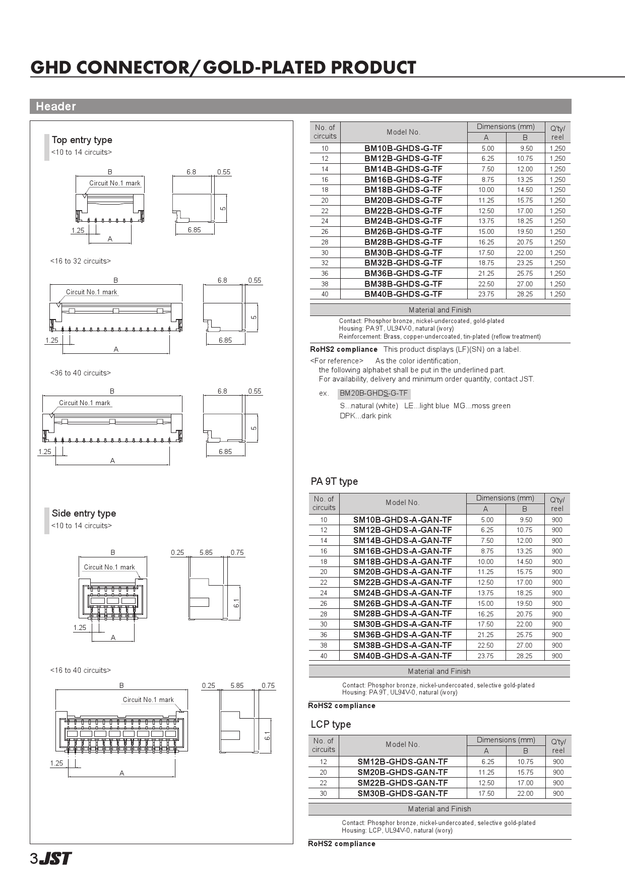 GHDR-12V-S-1(F)_（JST）GHDR-12V-S-1(F)中文资料_价格_PDF手册-立创电子商城