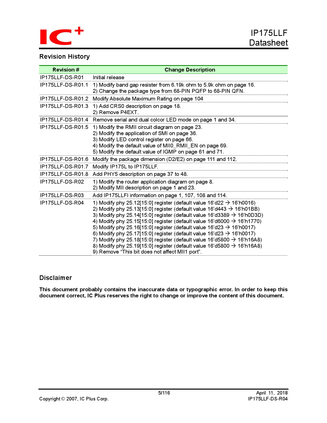 IP175LLF_（IC+(九阳电子)）IP175LLF中文资料_价格_PDF手册-立创电子商城
