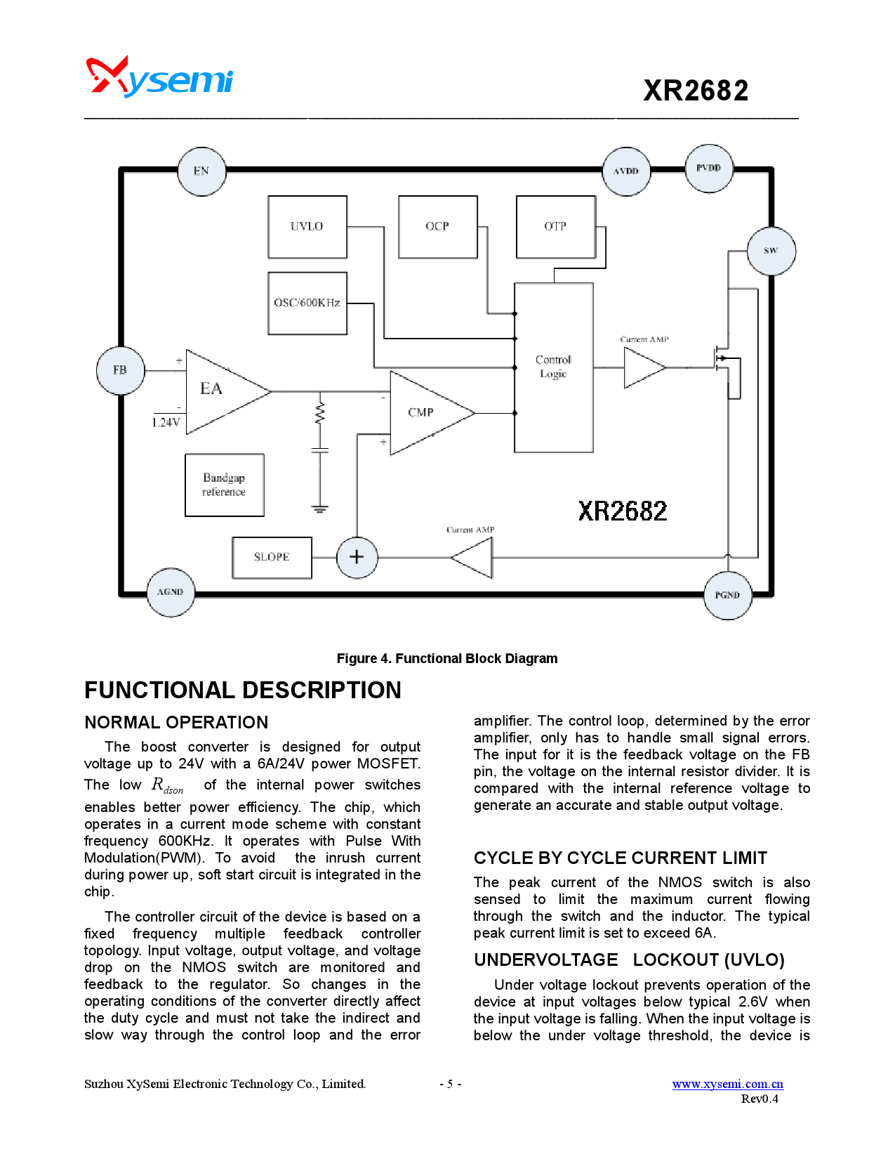 XR2682_（xysemi(赛芯微)）XR2682中文资料_价格_PDF手册-立创电子商城