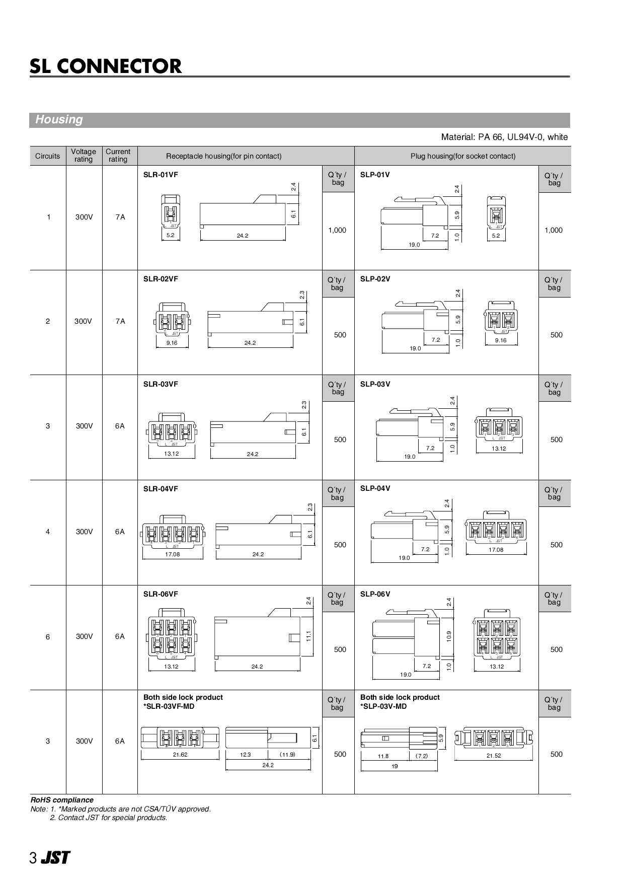 SLR-01VF_（JST）SLR-01VF中文资料_价格_PDF手册-立创电子商城