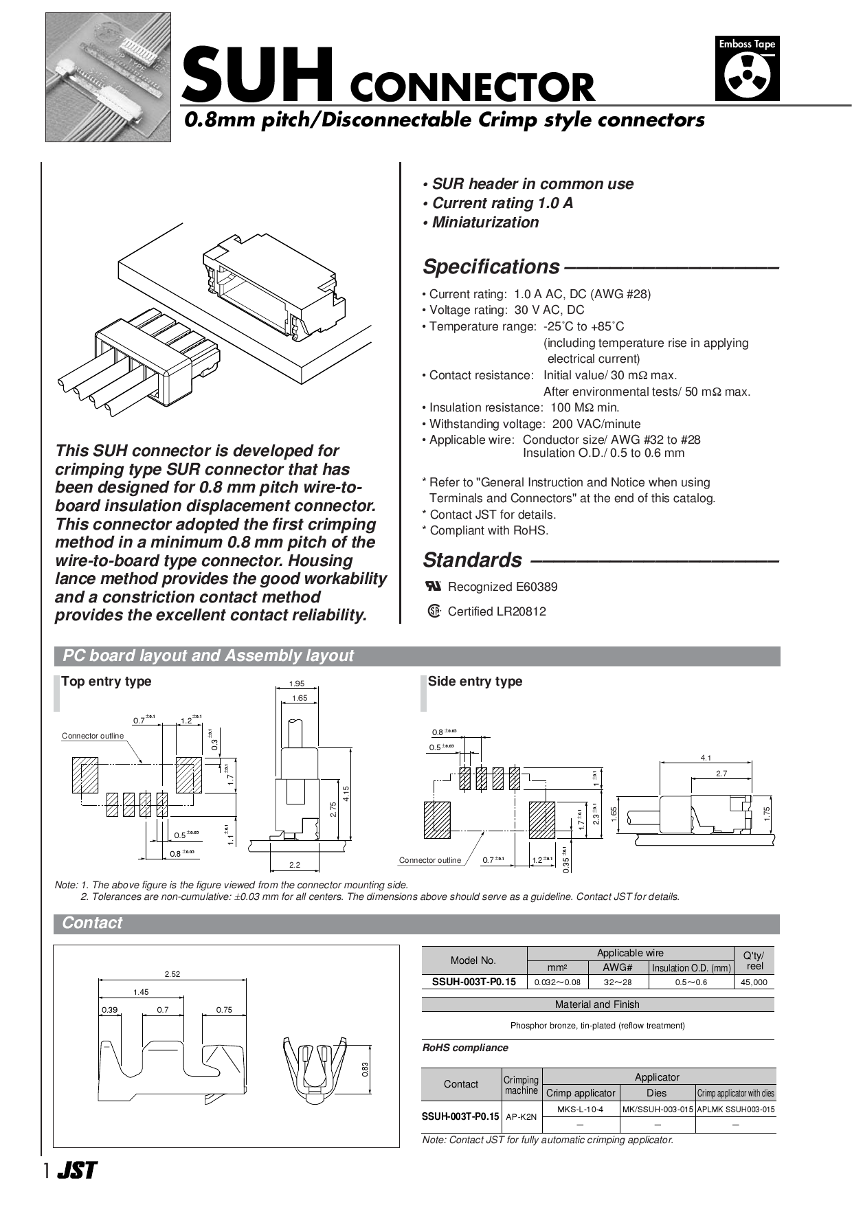 SM02B-SURS-TF(LF)(SN)_（JST）SM02B-SURS-TF(LF)(SN)中文资料_价格_PDF手册-立创电子商城