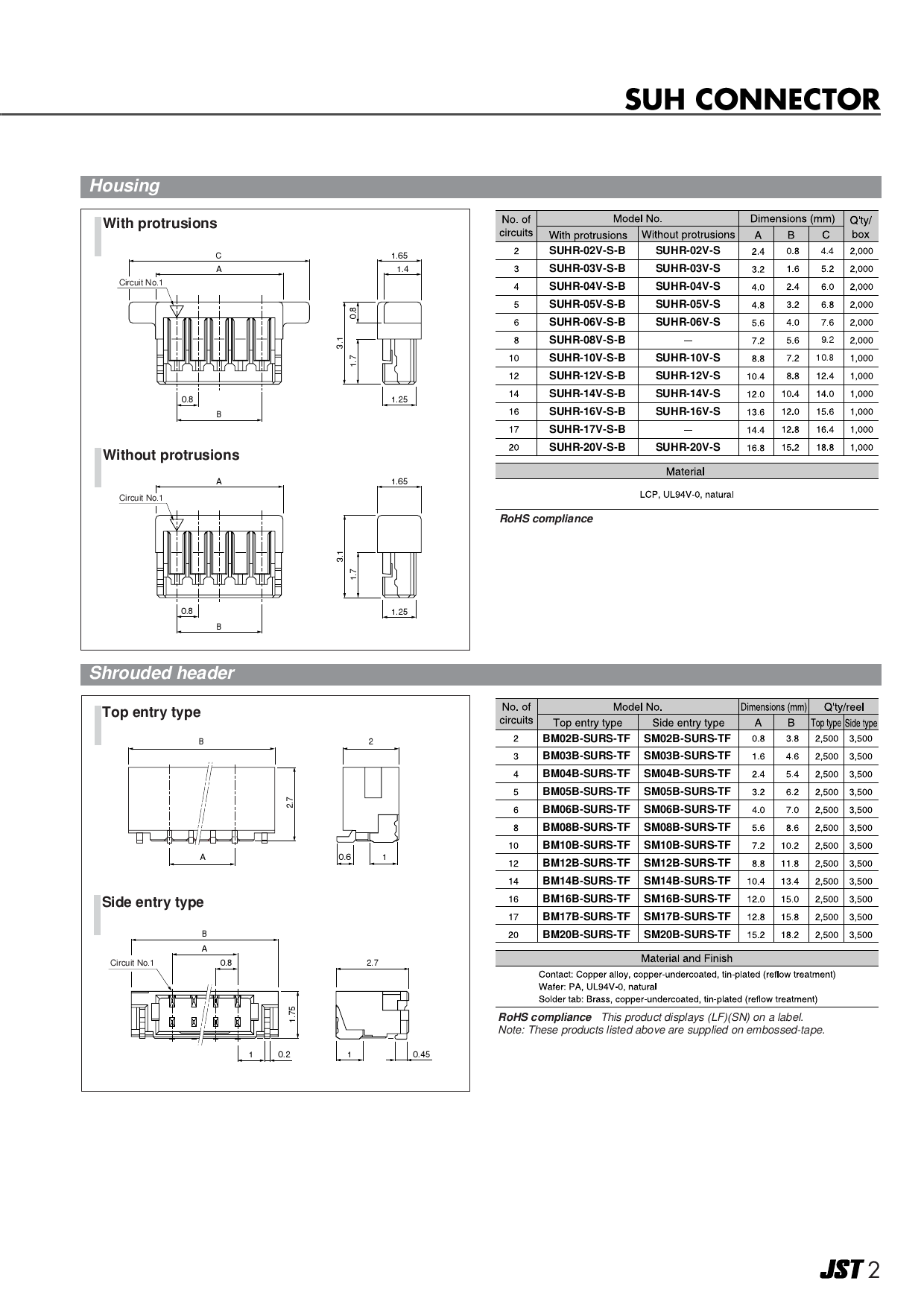SM02B-SURS-TF(LF)(SN)_（JST）SM02B-SURS-TF(LF)(SN)中文资料_价格_PDF手册-立创电子商城