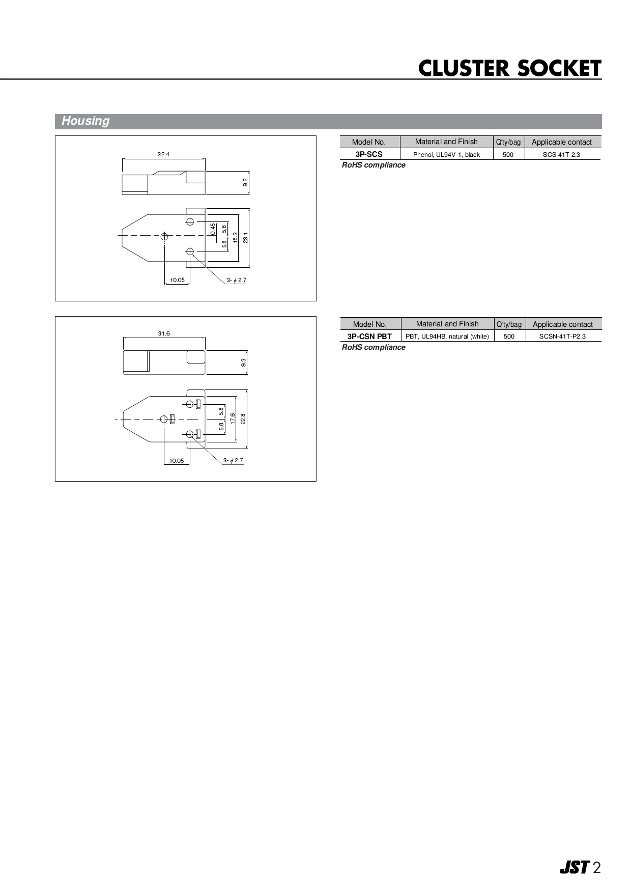 3P-SCS_（JST）3P-SCS中文资料_价格_PDF手册-立创电子商城