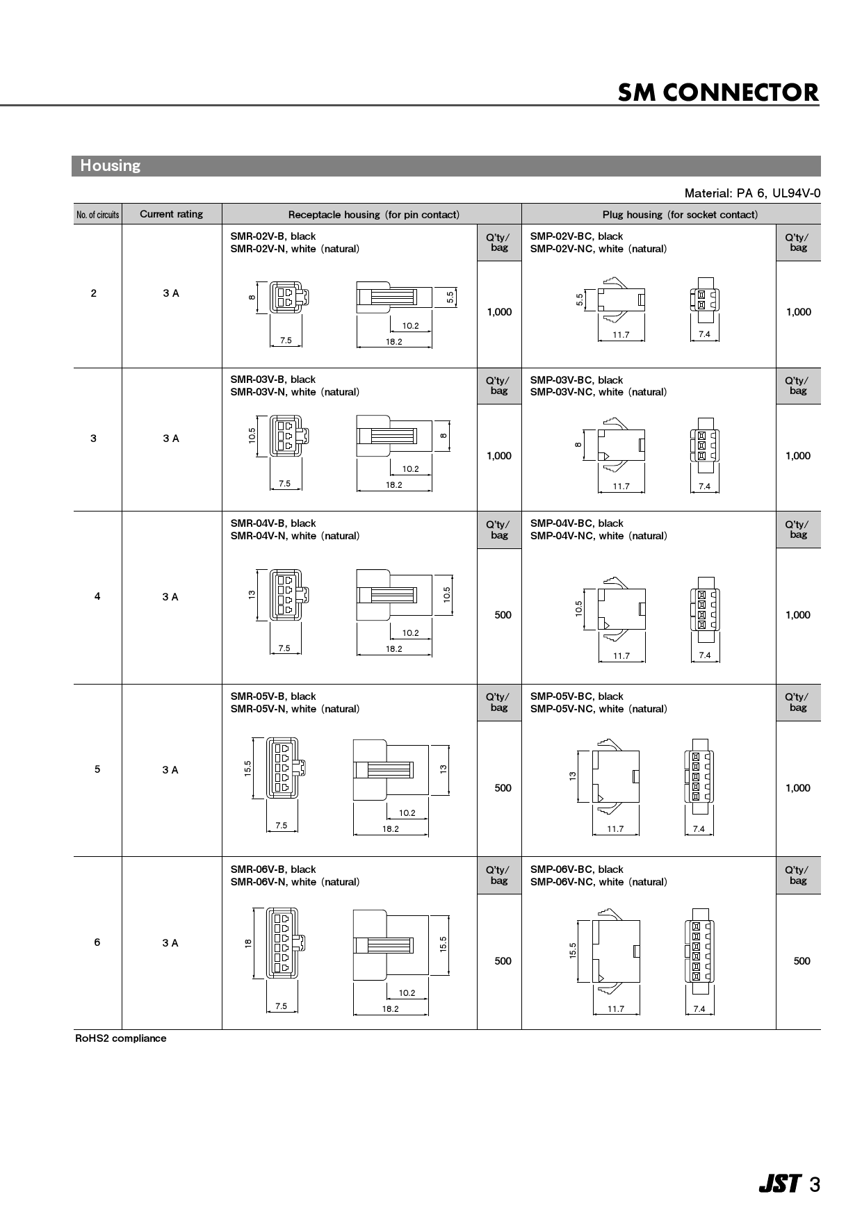 SMR-05V-N_（JST）SMR-05V-N中文资料_价格_PDF手册-立创电子商城