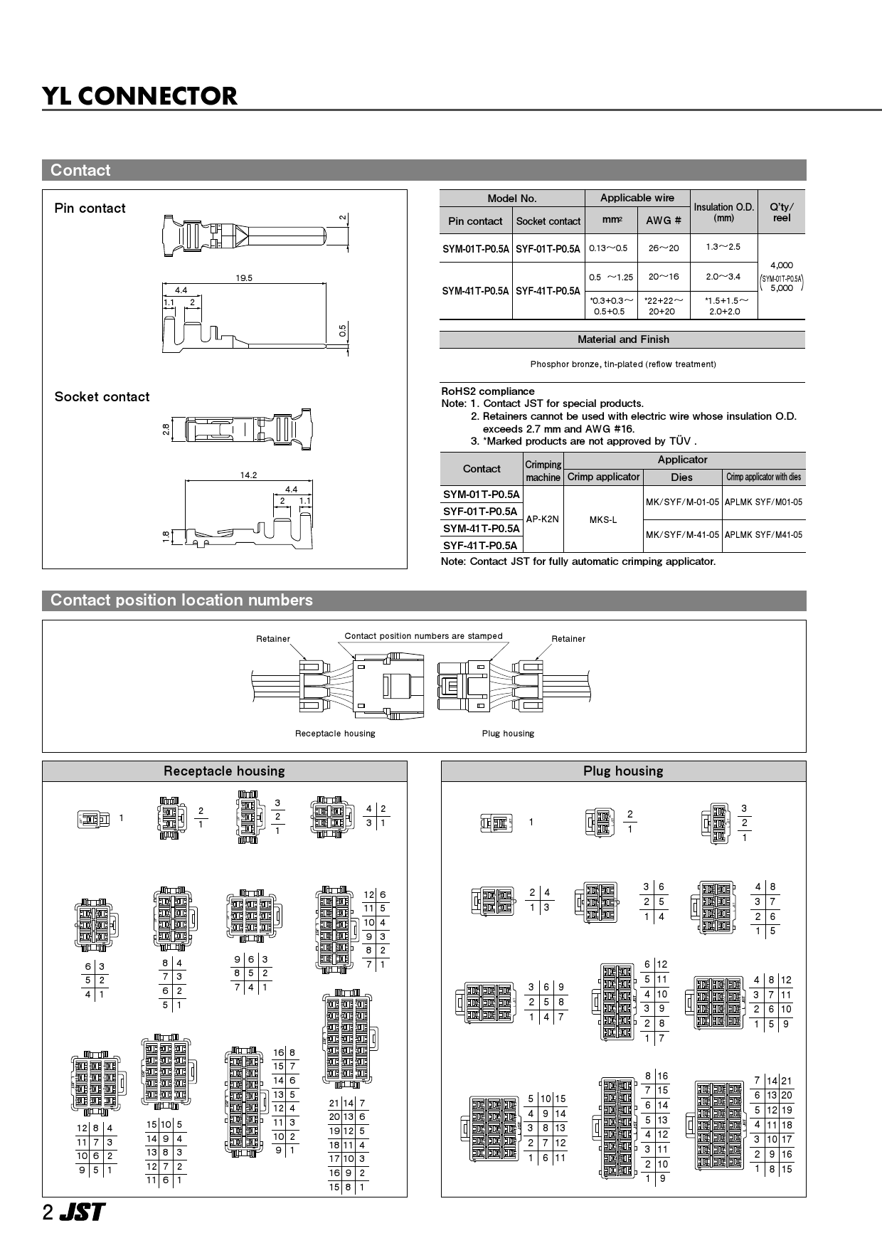 YLR-01VF-E_（JST）YLR-01VF-E中文资料_价格_PDF手册-立创电子商城