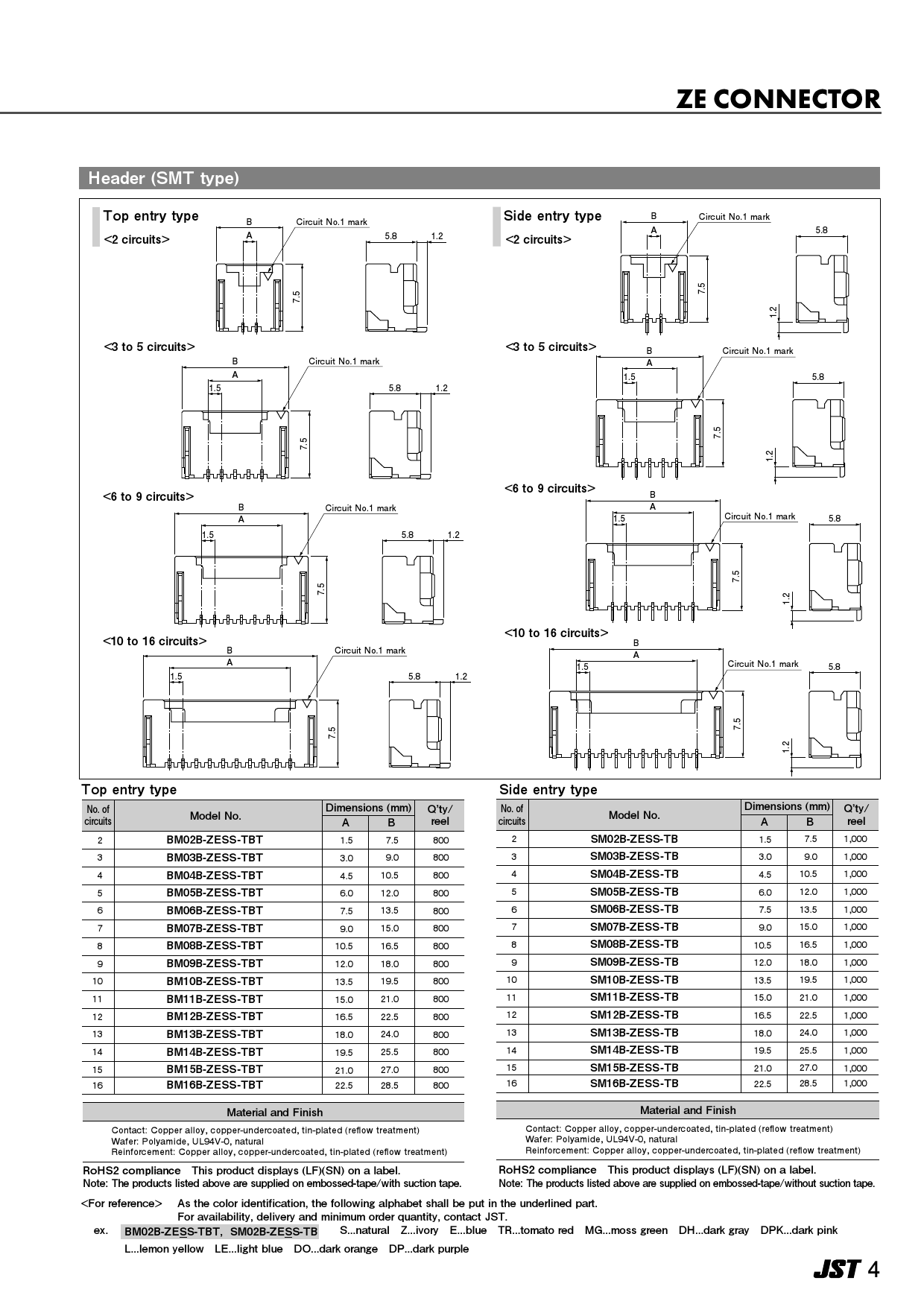 ZER-05V-S_（JST）ZER-05V-S中文资料_价格_PDF手册-立创电子商城