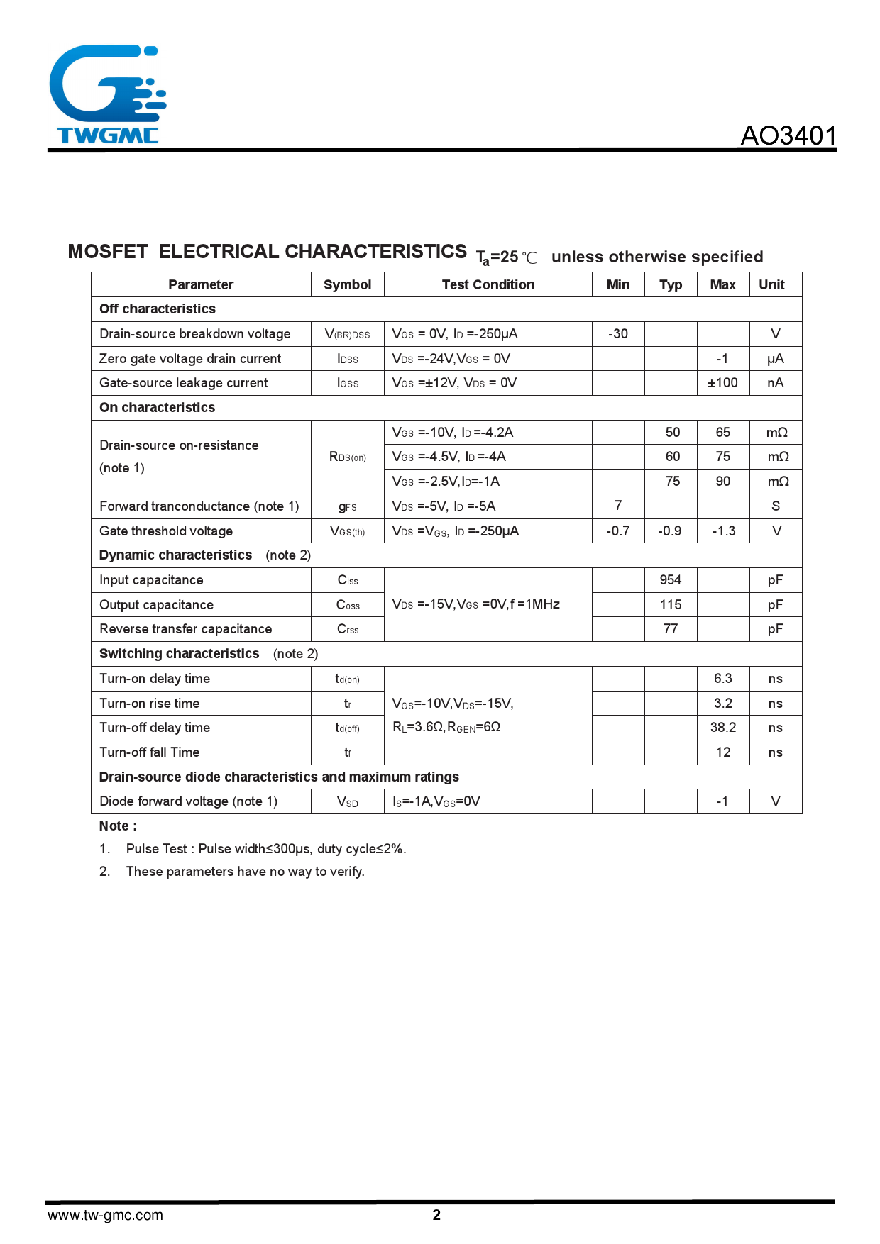 AO3401_（TWGMC(台湾迪嘉)）AO3401中文资料_价格_PDF手册-立创电子商城